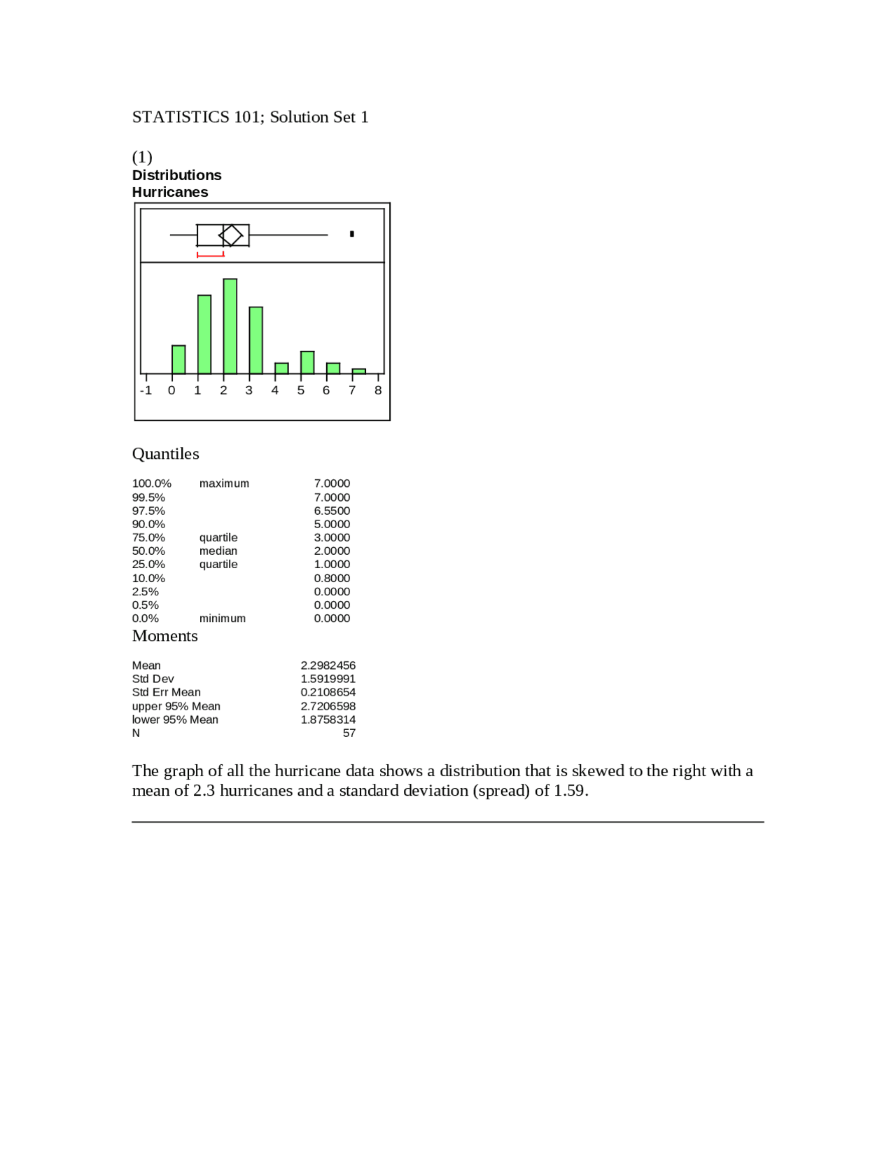 Solution Set 1 On Introduction To Business Statistics Stat 101 Docsity