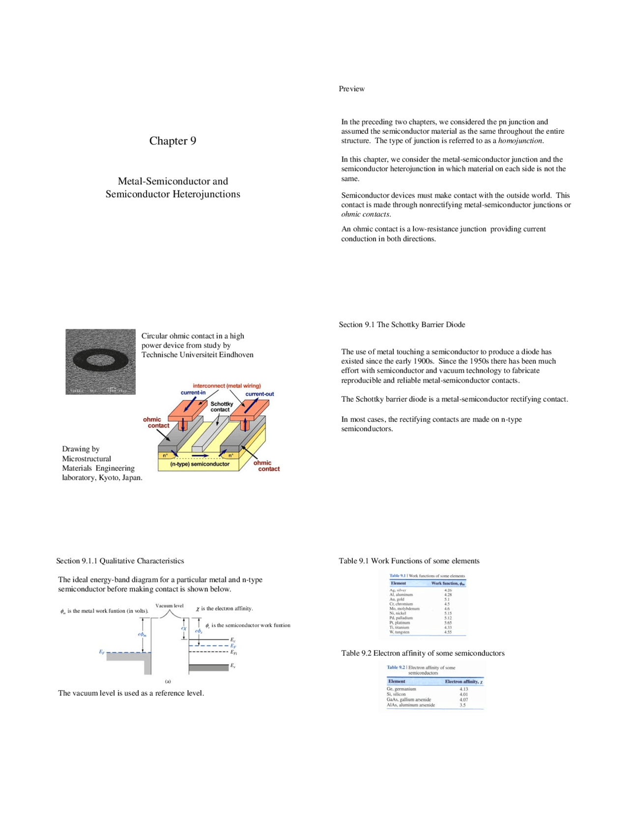 Metal Semiconductor And Semiconductor Heterojunctions Lecture Slides