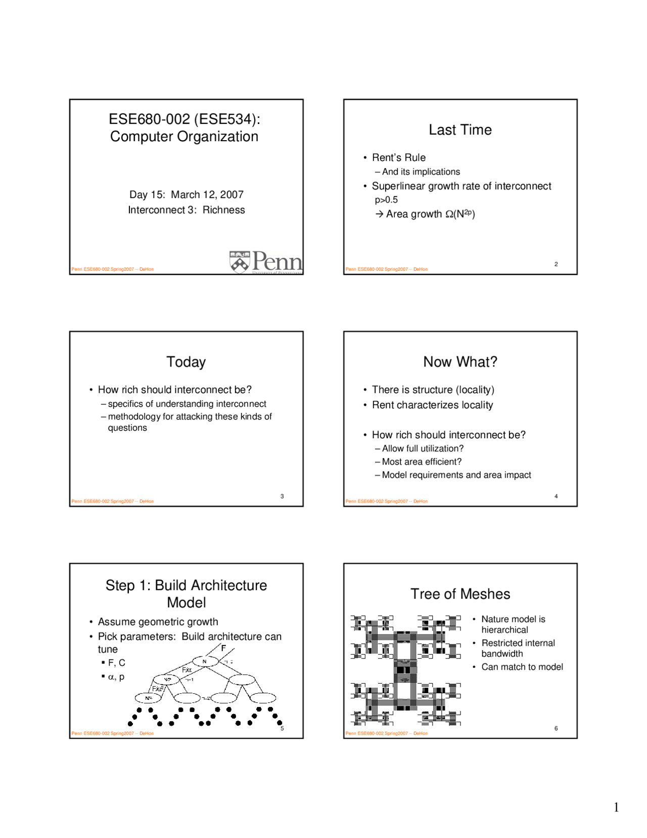 Interconnect 3 Richness Computer Organization Slides Ese 534