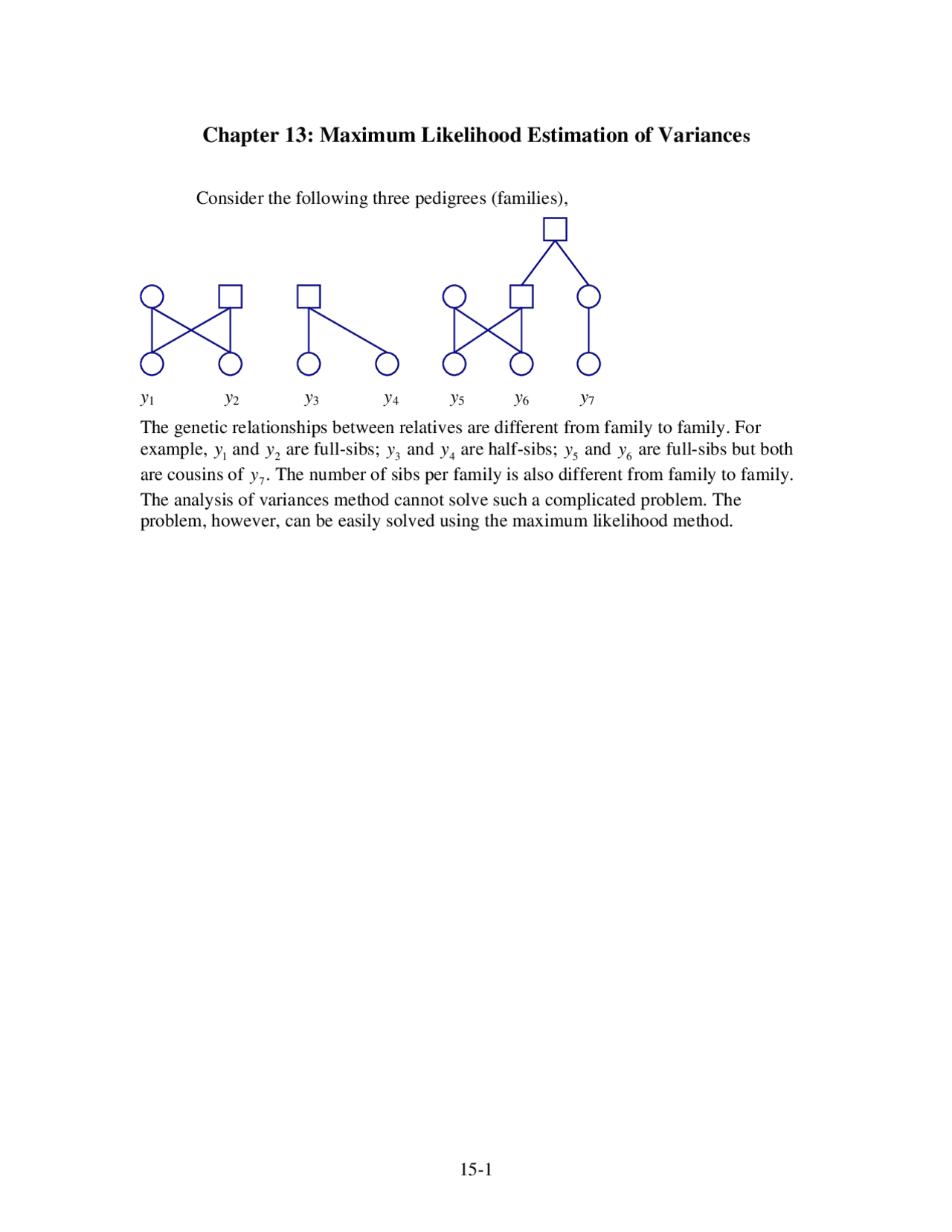 Maximum Likelihood Estimation Of Variance Lecture Notes Bpsc 148