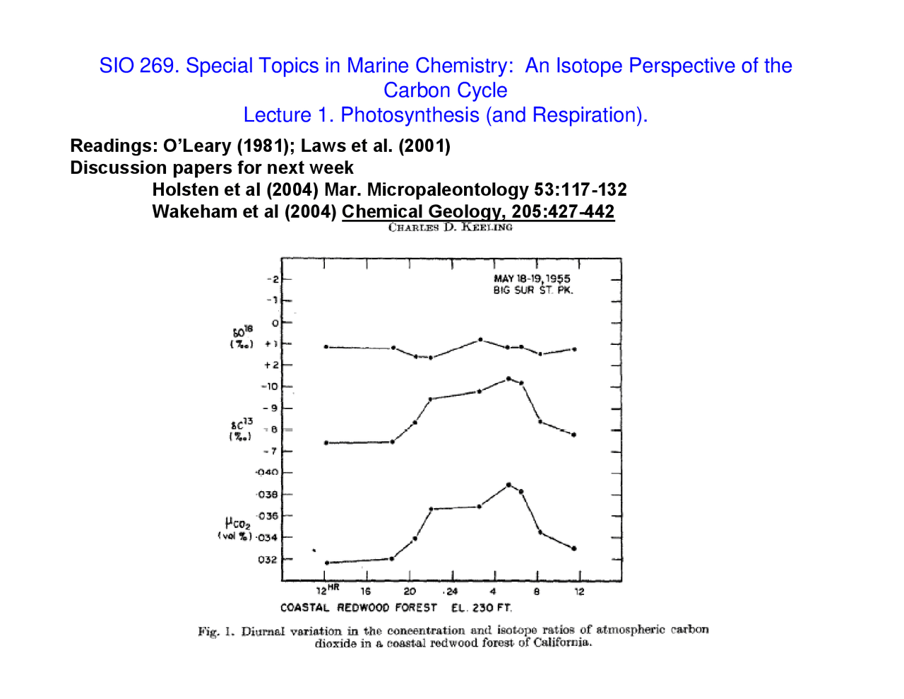 Photosynthesis And Respiration Lecture Notes Sio 269 Docsity