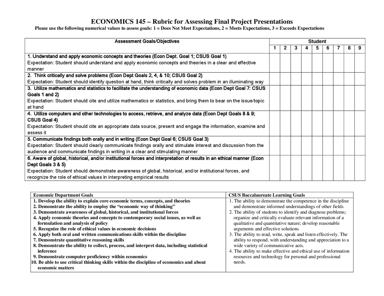 Rubric For Assessing Final Project Presentations Econ 145 Docsity