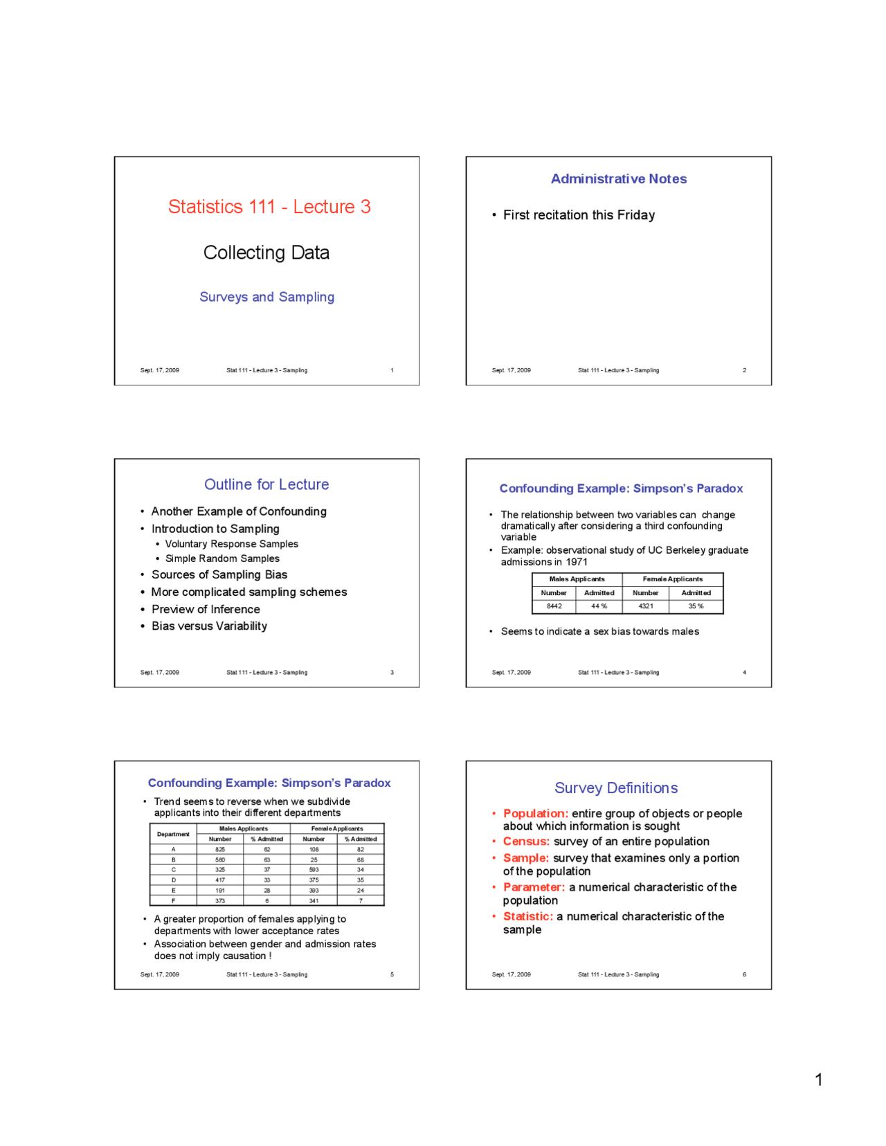 Stat 111 Lecture 3: Sampling - Confounding, Voluntary Response, Random ...
