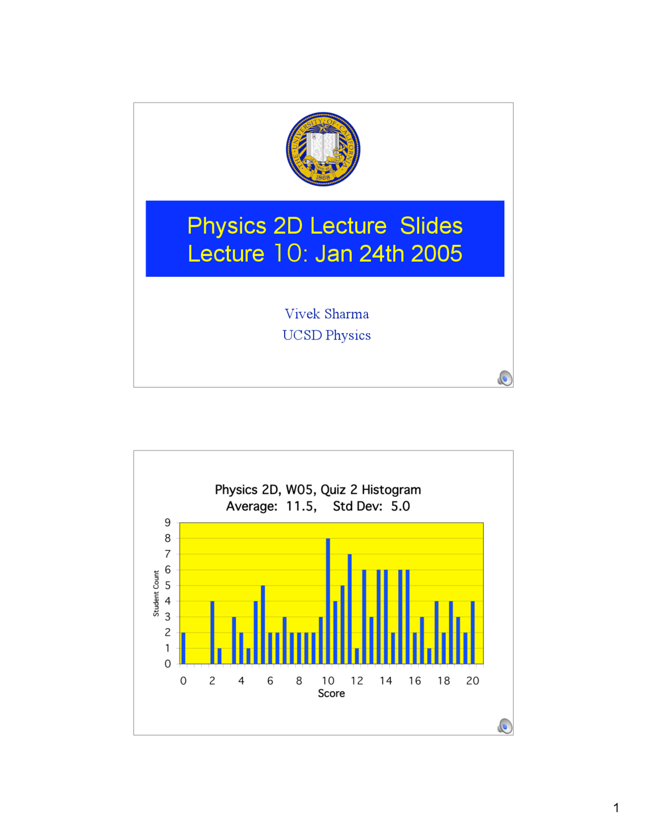 Conservation Of Mass Energy Nuclear Fission Lecture Slides Phys 2d