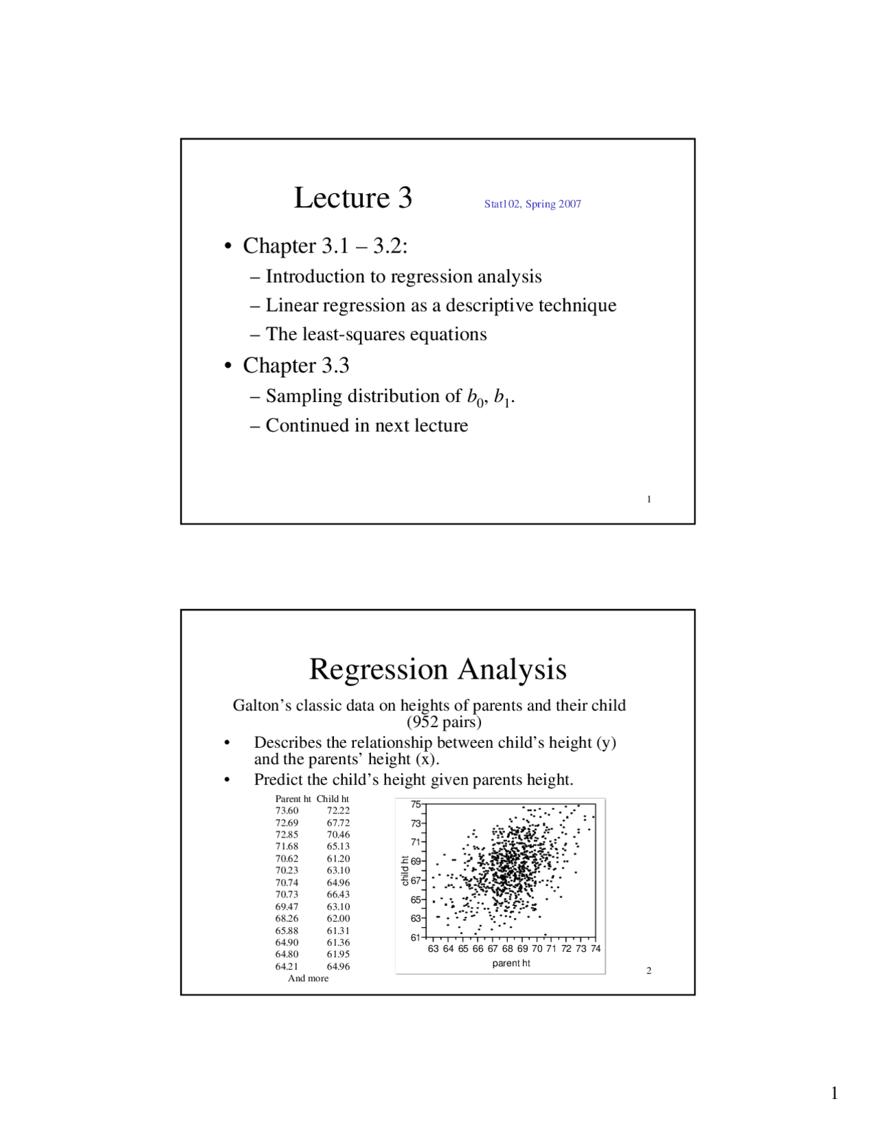 Regression Analysis Least Squares Equations Lecture Slides Stat
