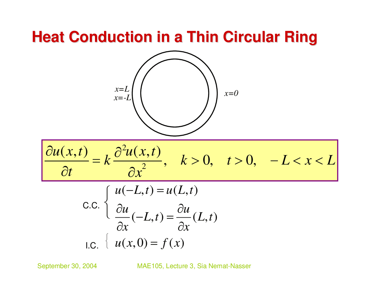 Heat Conduction in a Thin Circular Ring | MAE 105 | Study notes ...