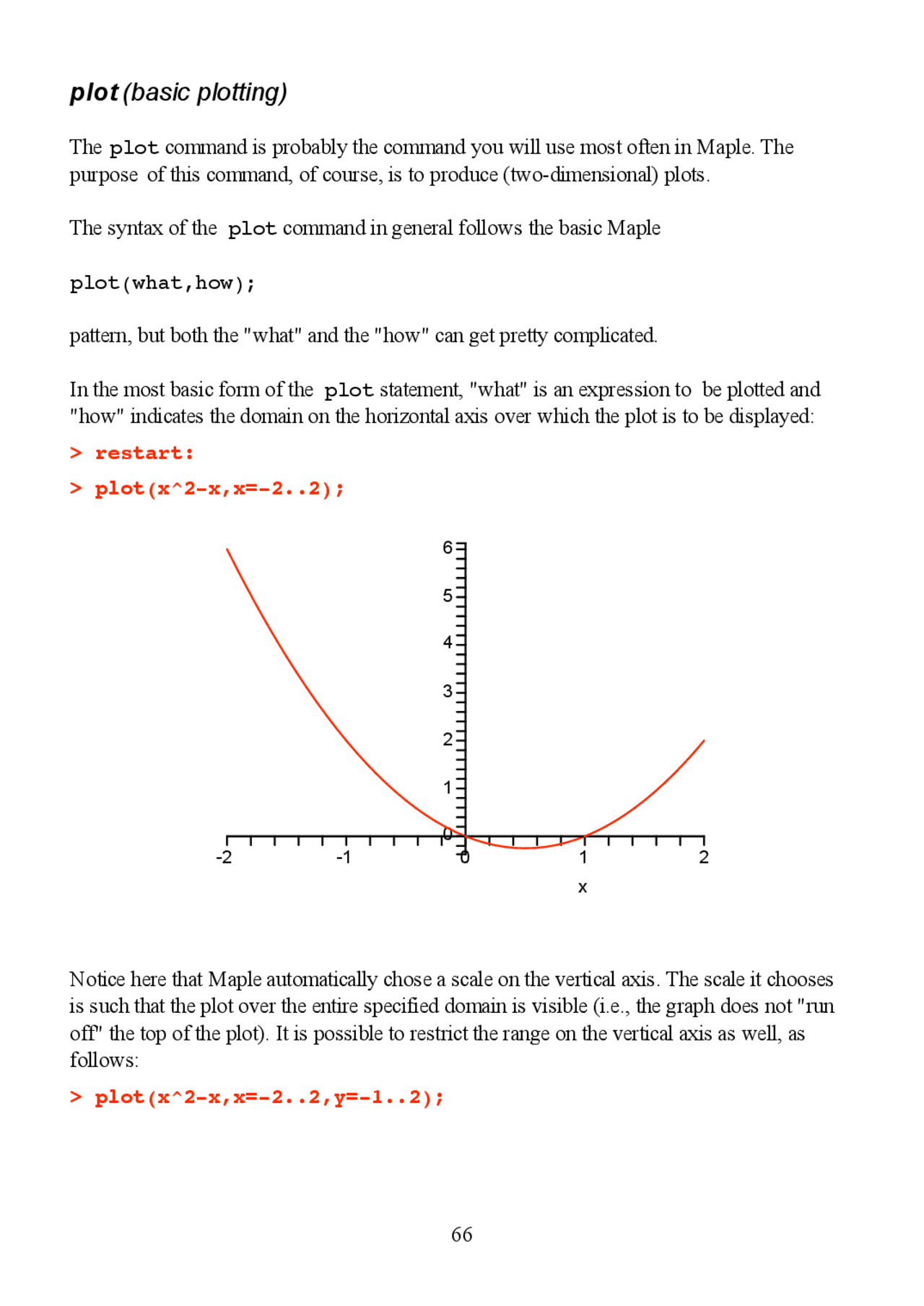 Notes On Plot Or Basic Plotting Introduction To Calculus Math 103 Docsity
