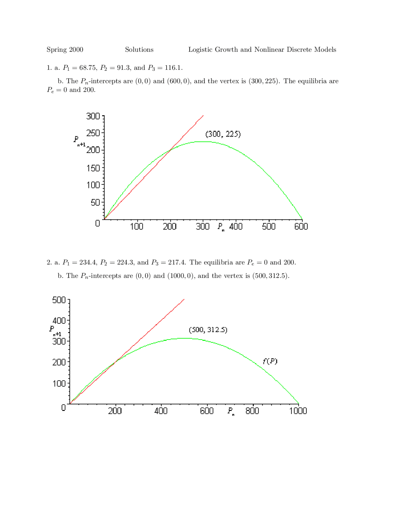 Logistic Growth and Discrete Models: Spring 2000 Solutions - Prof. J. M ...