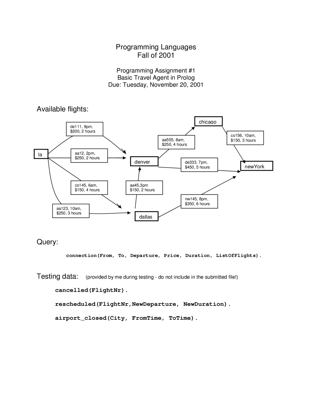 Basic Travel Agent Prolog - Assignment 1 | CS 181 - Docsity