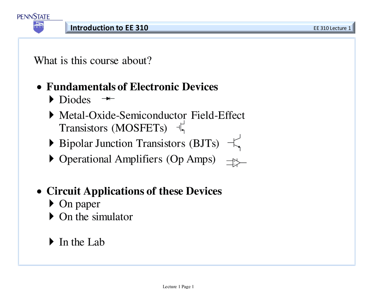 Fundamentals Of Electronic Devices Lecture Slides E E 310 Docsity