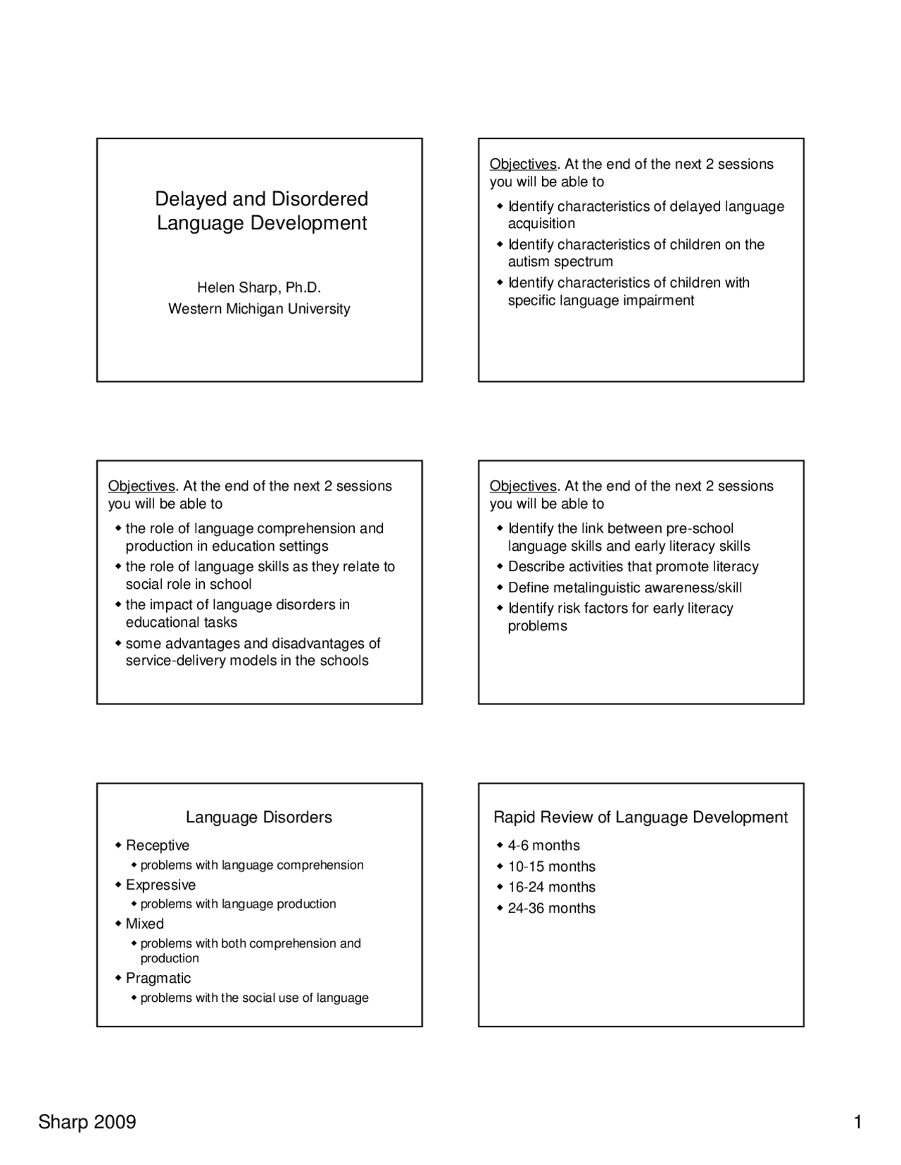 Lecture Slides On Delayed And Disordered Language Development Sppa