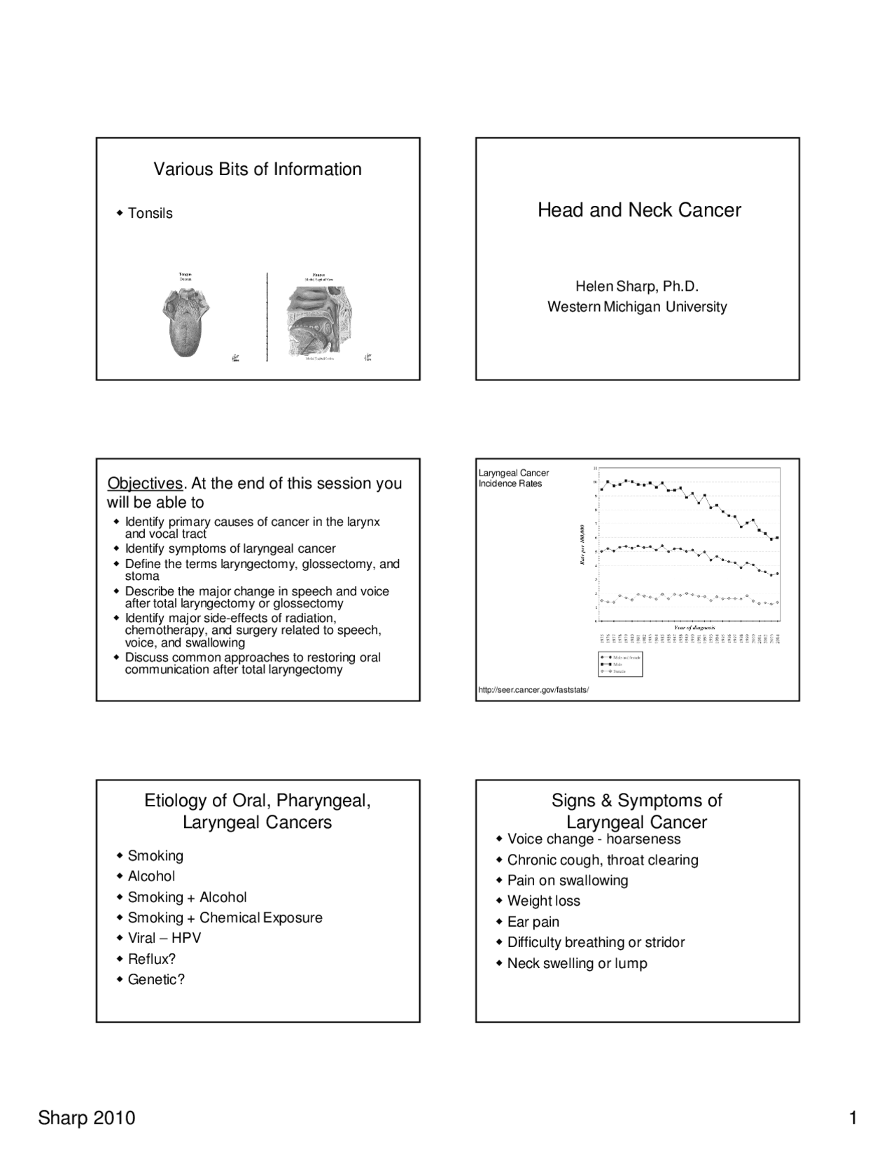 Head And Neck Cancer Lecture Slides Sppa 2000 Docsity