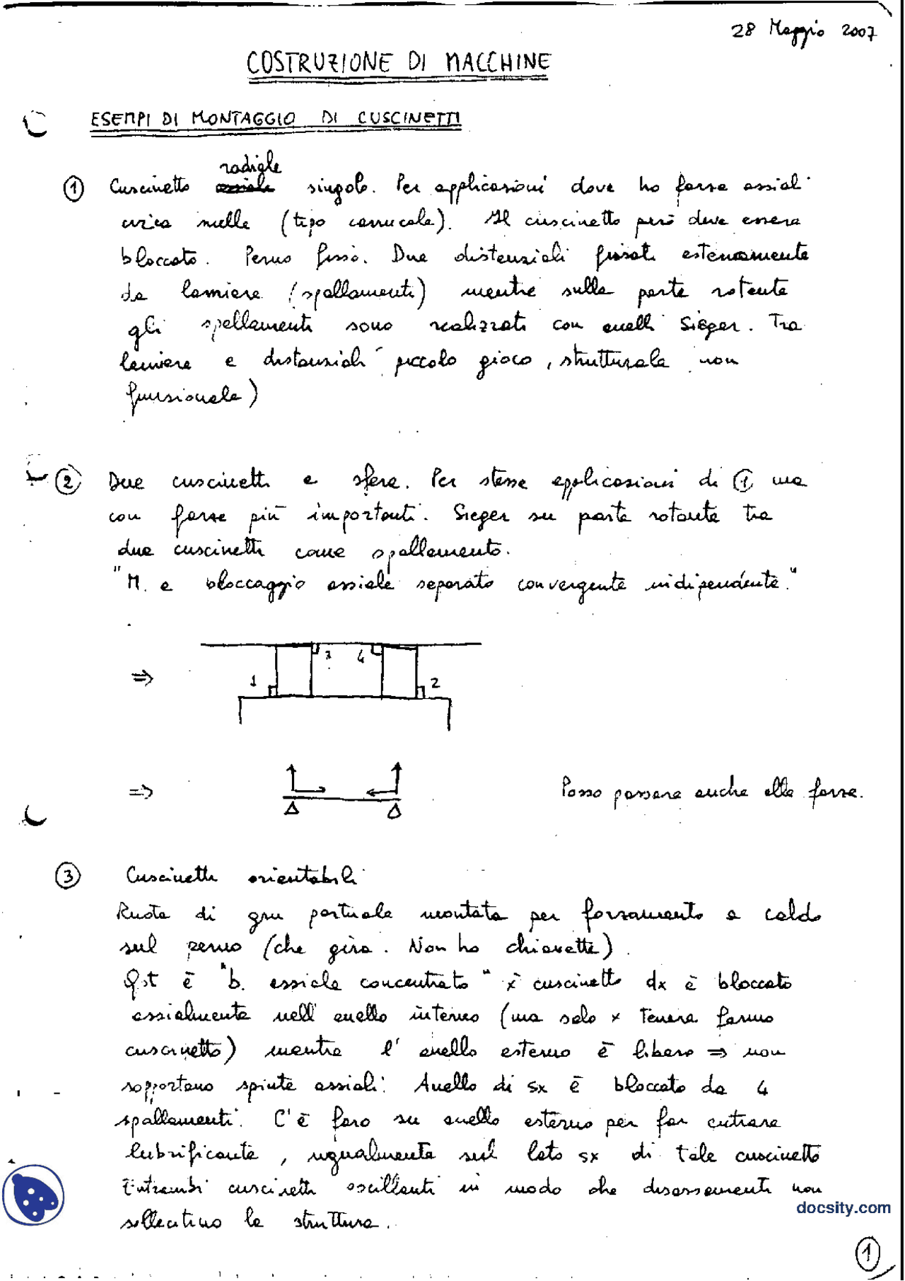 Ap Costruzione Di Macchine Appunti Parte 7 Docsity