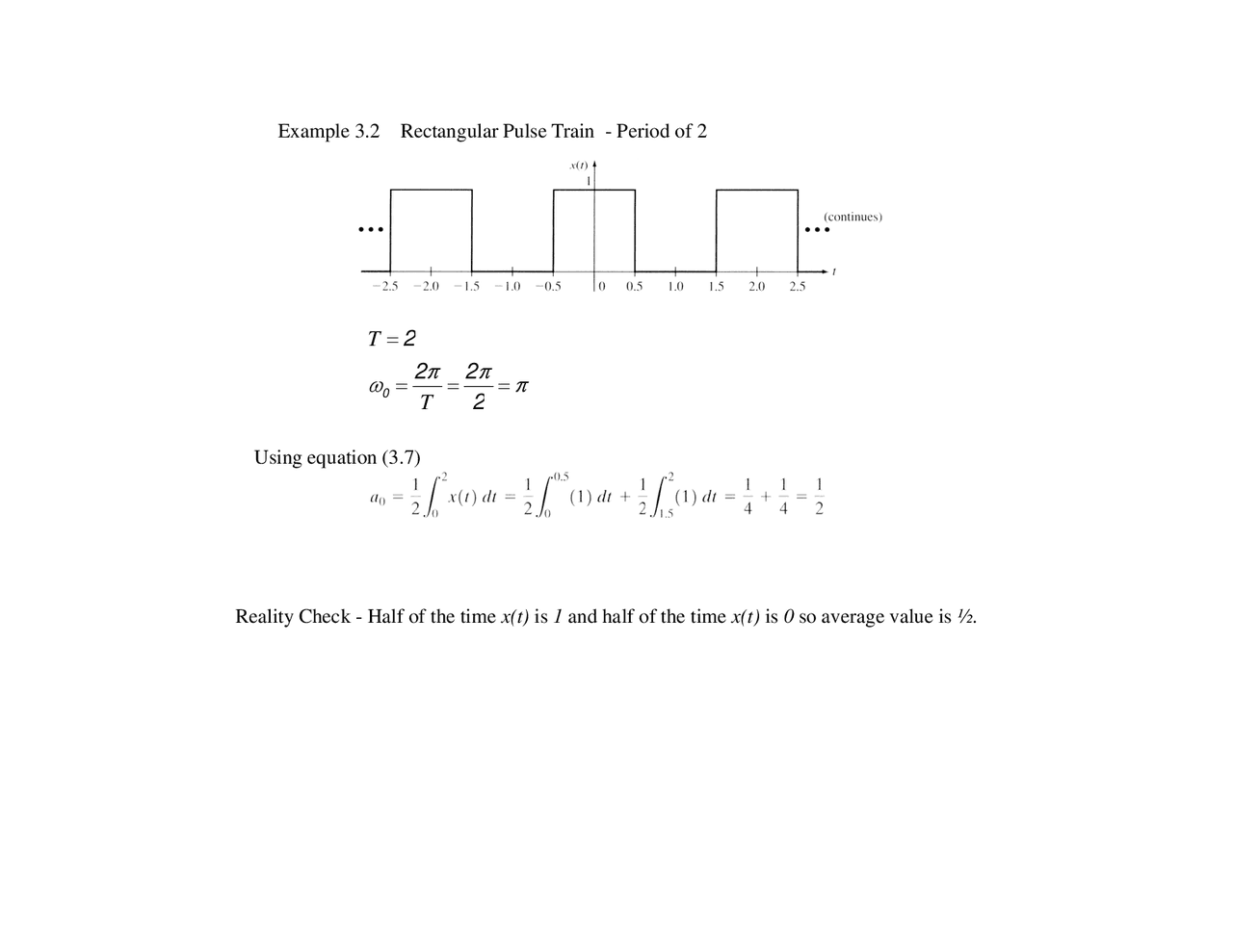 Rectangular Pulse Train - Methods of System Analysis | EE 318 - Docsity