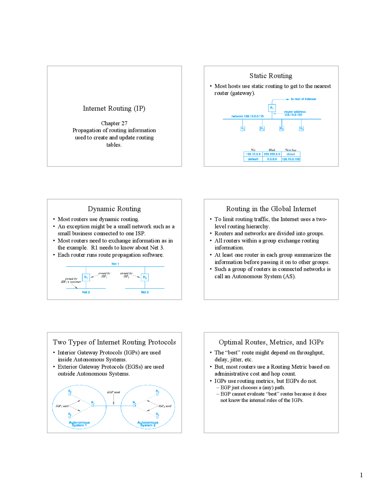 Internet Routing Ip Lecture Slides Ee 432 Docsity