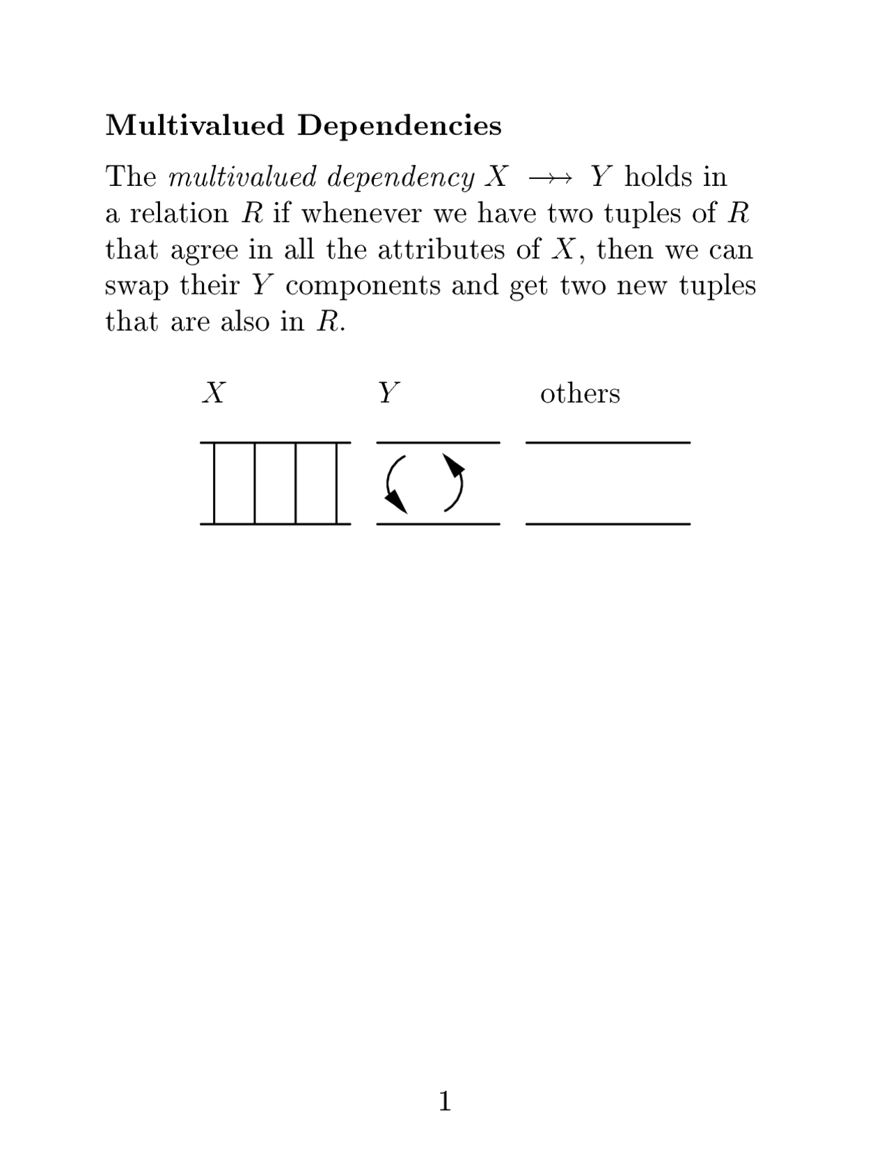 Multivalued Dependencies - Lecture Slides | CS 610 | Study notes ... Multivalued Dependencies - Lecture Slides | CS 610 | Study notes ...