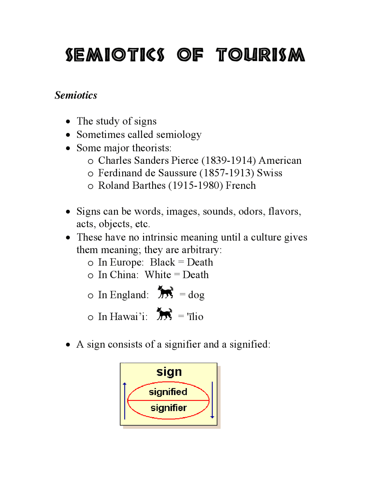 Semiotics of Tourism - Special Topic Middle East | GEOG 494 - Docsity
