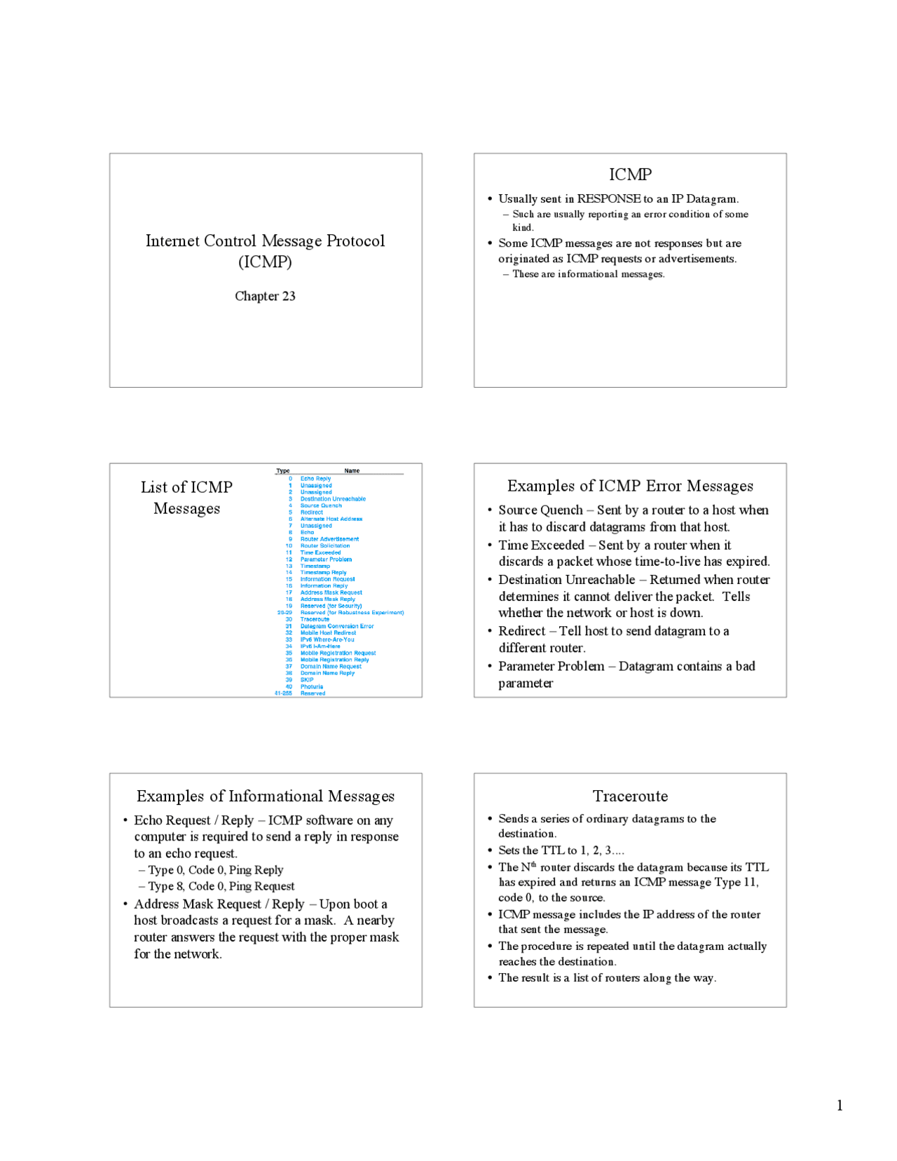 Slides For Internet Control Message Protocol Ee 432 Docsity