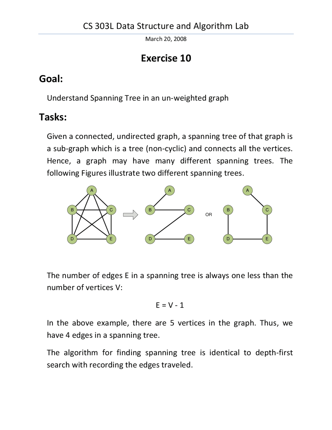 Understand Spanning Tree in an Unweighted Graph - Lab 10 | CS 303 | Lab Reports Computer Science ...