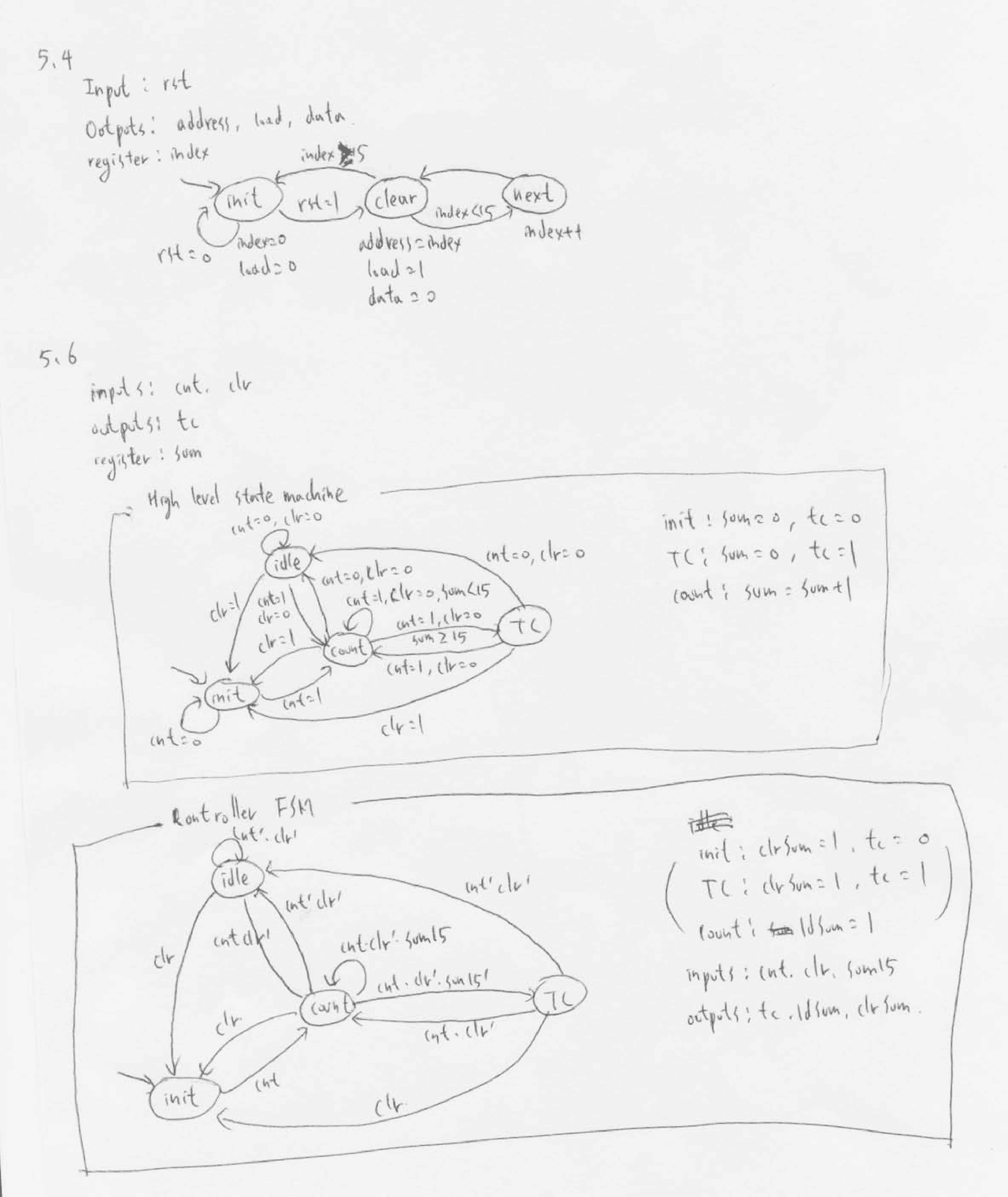 Introduction To Logic System Design I Handwritten Notes Ecgr 2181