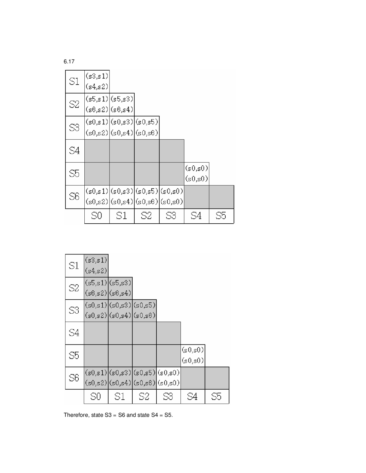 Problems With Solutions Logic System Design I Ecgr 2181 Docsity