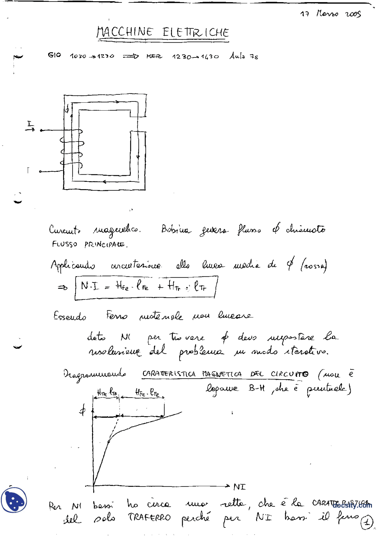 Ap Macchine Elettriche Appunti Parte 2 Docsity