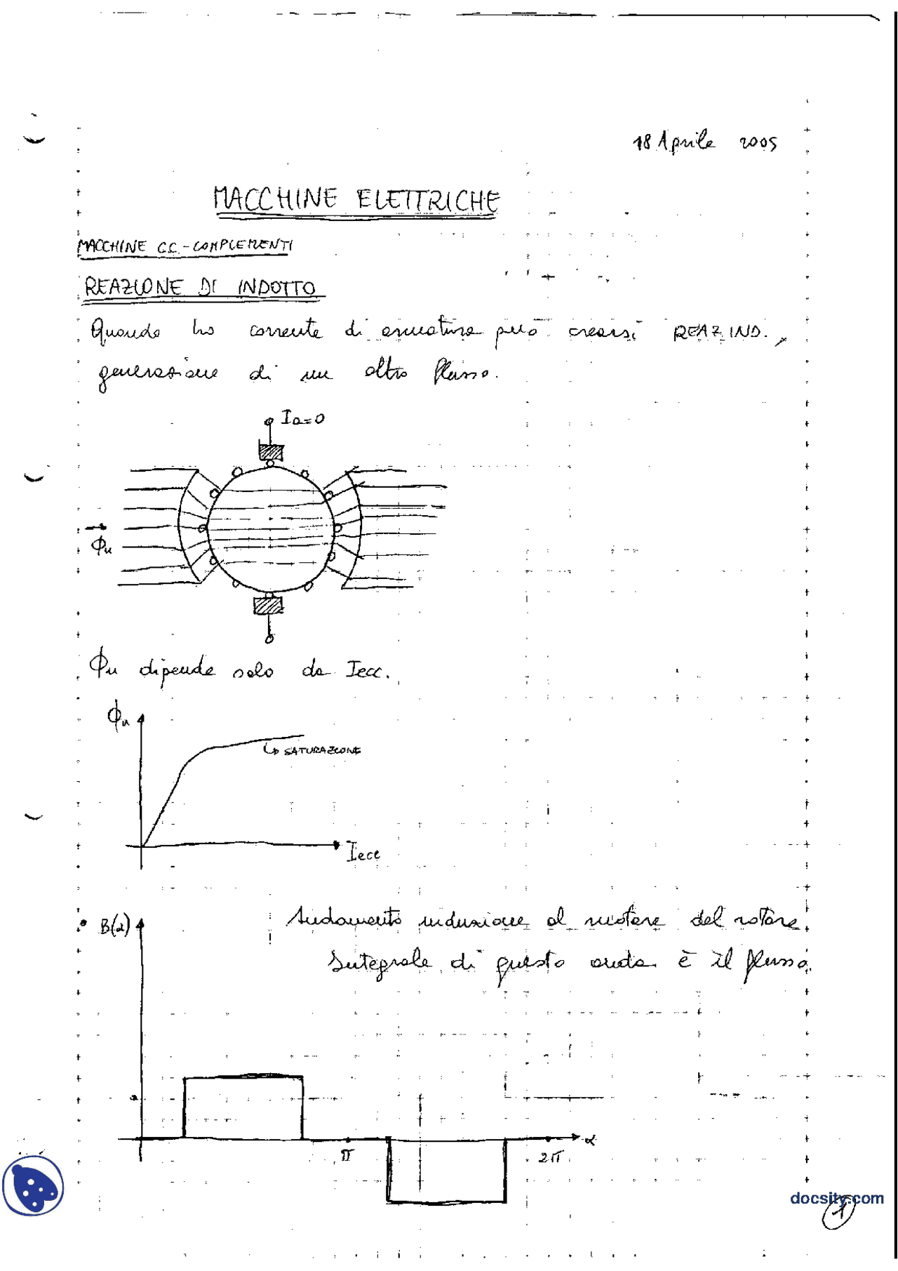 Ap Macchine Elettriche Appunti Parte 4 Docsity