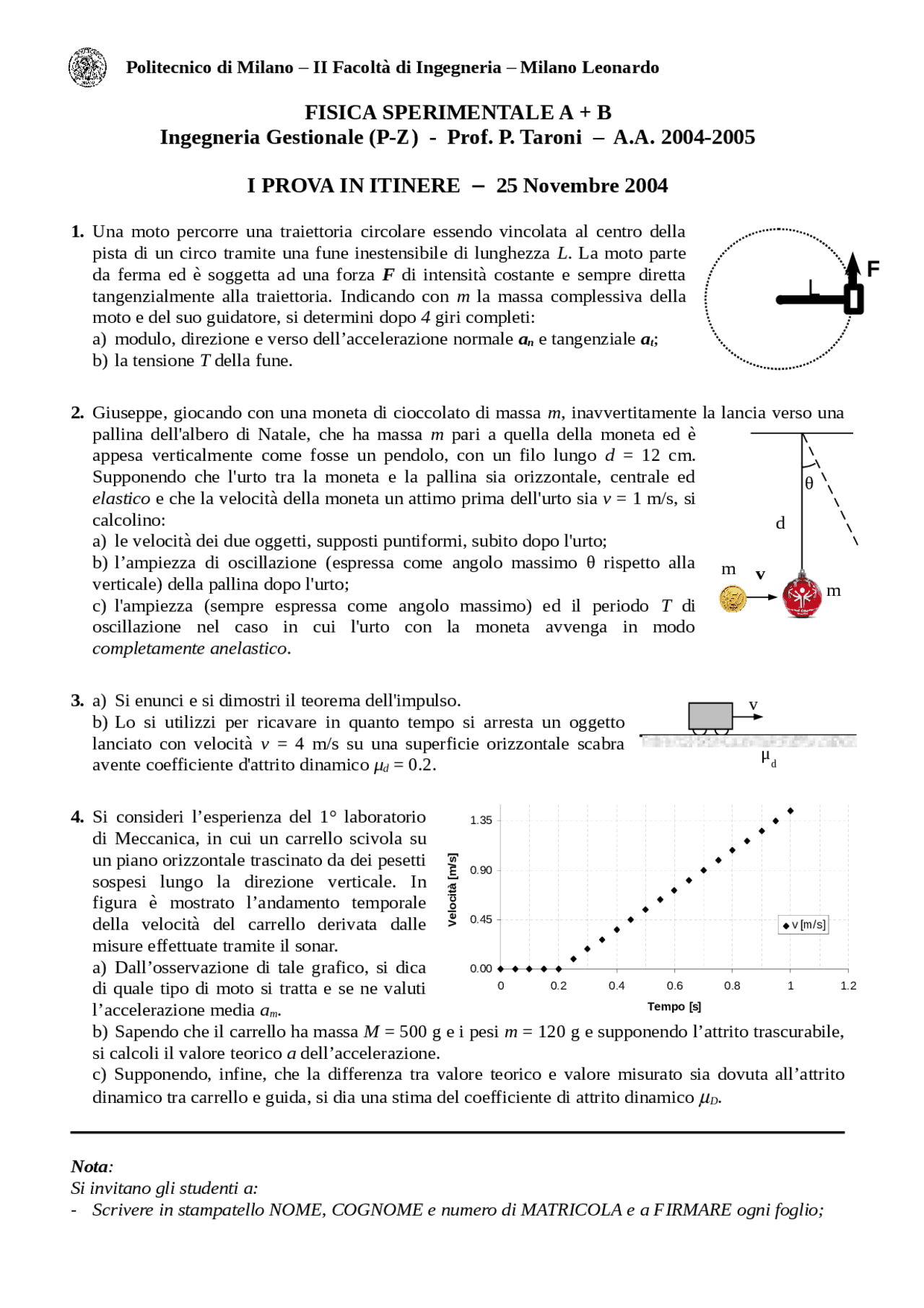 Esame Fisica sperimentale - 2004-2005 - Ingegneria Gestionale,Politecnico Di Milano | Prove d ...