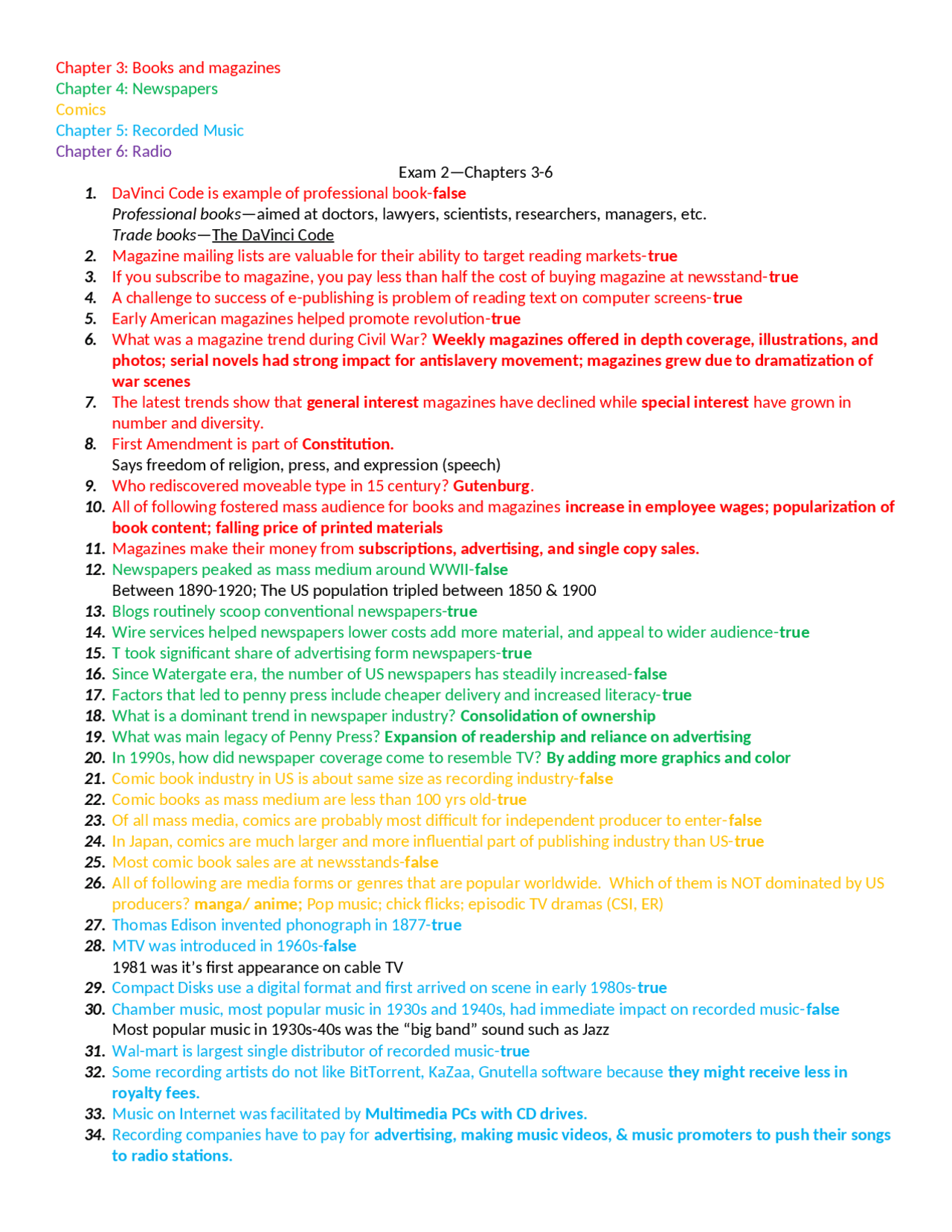 Introduction To Mass Communication Exam 2 With Solutions Fdm 1303