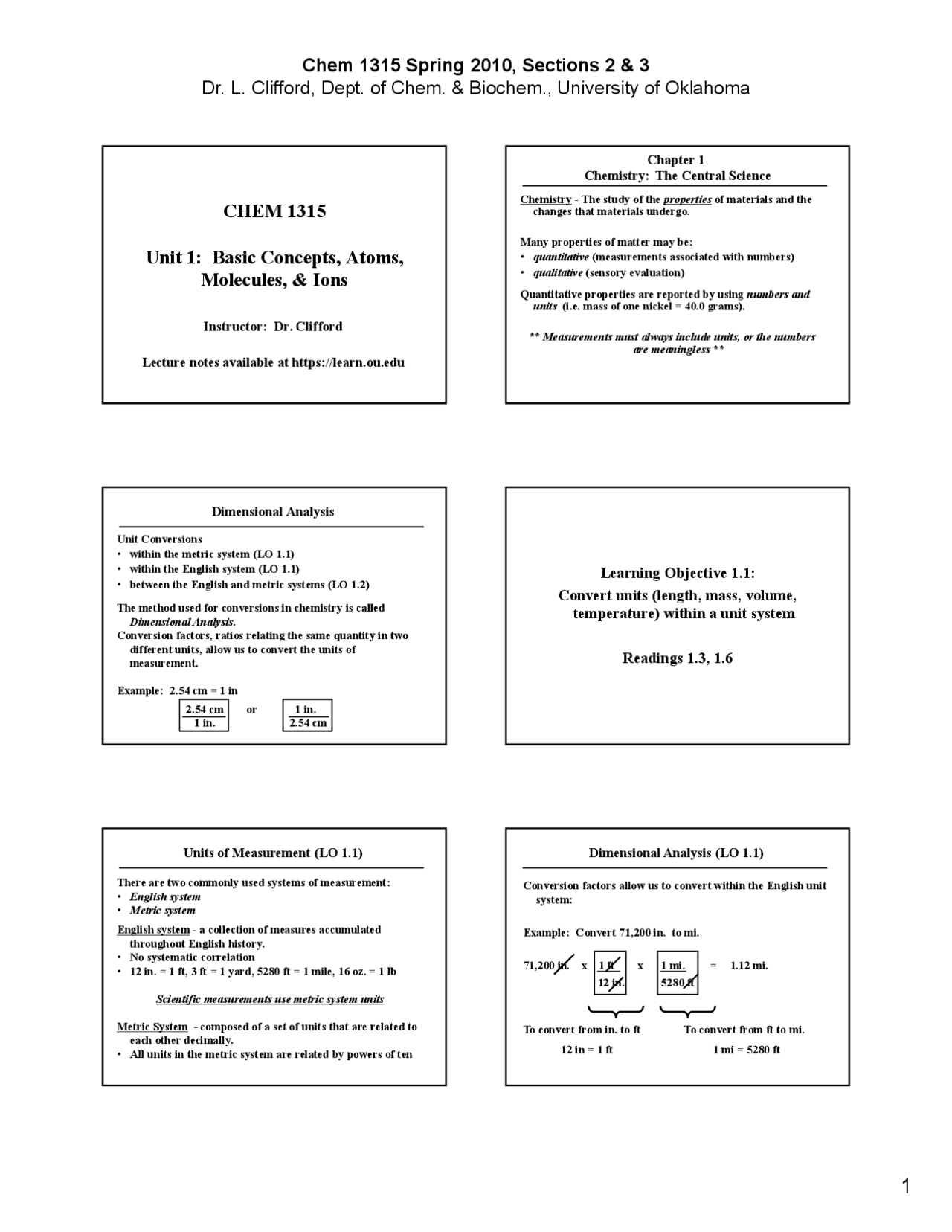 Basic Concepts Atoms Molecules And Ions Lecture Slides Chem 1315