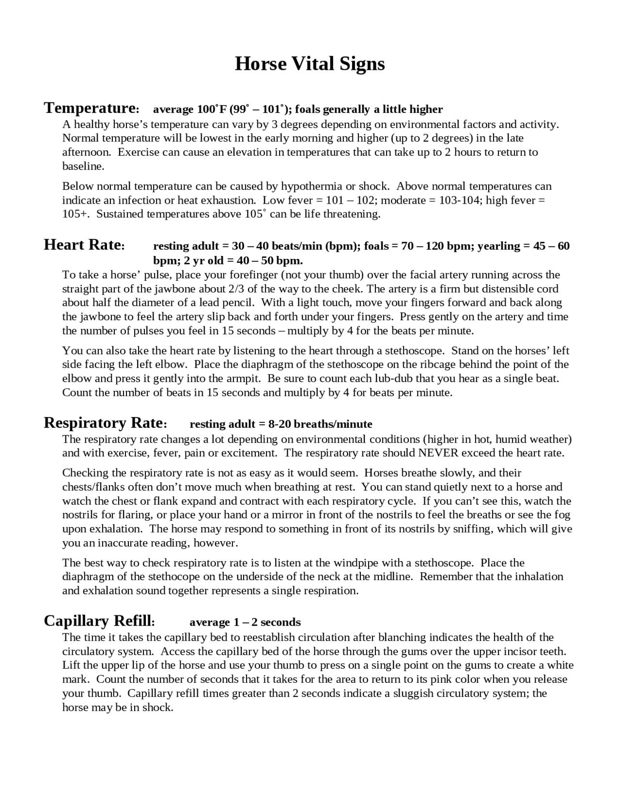 Horse Vital Signs: Temp, Heart Rate, Resp Rate, Capillary Refill, Gut ...