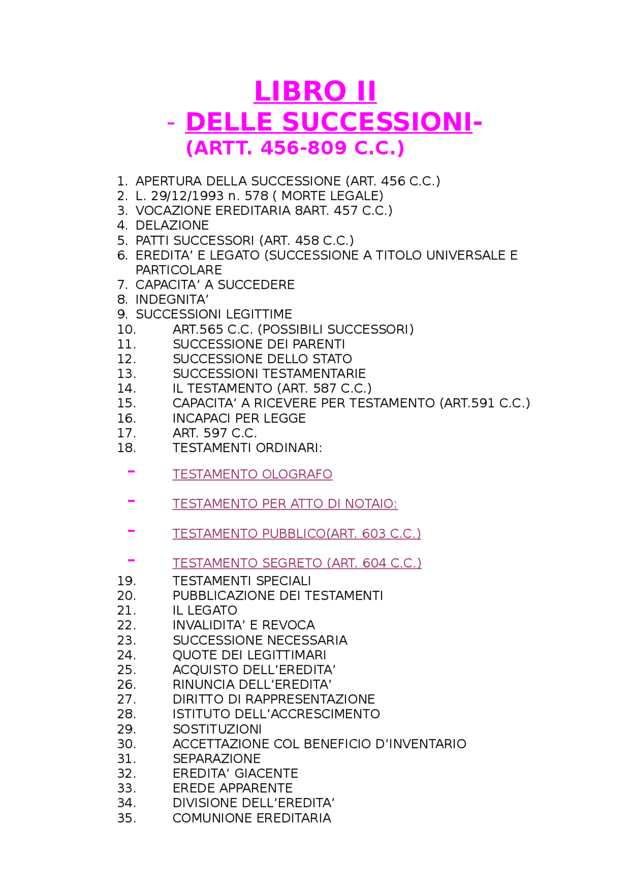 Libro Ii Delle Successioni Dispense Di Diritto Privato Docsity