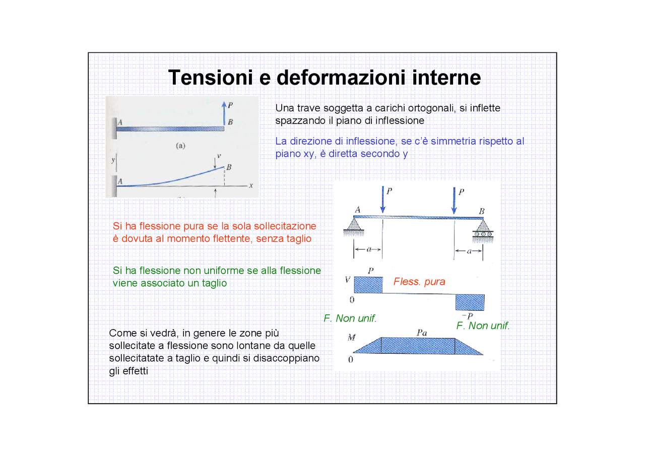 Fondamenti di progettazione strutturale meccanica - Tensioni e deformazioni interne - Docsity
