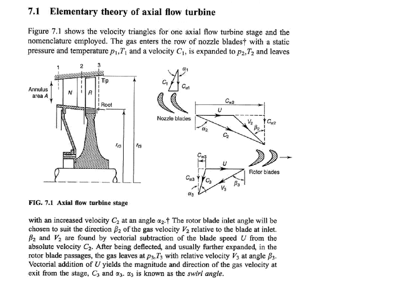 Turbine Docsity