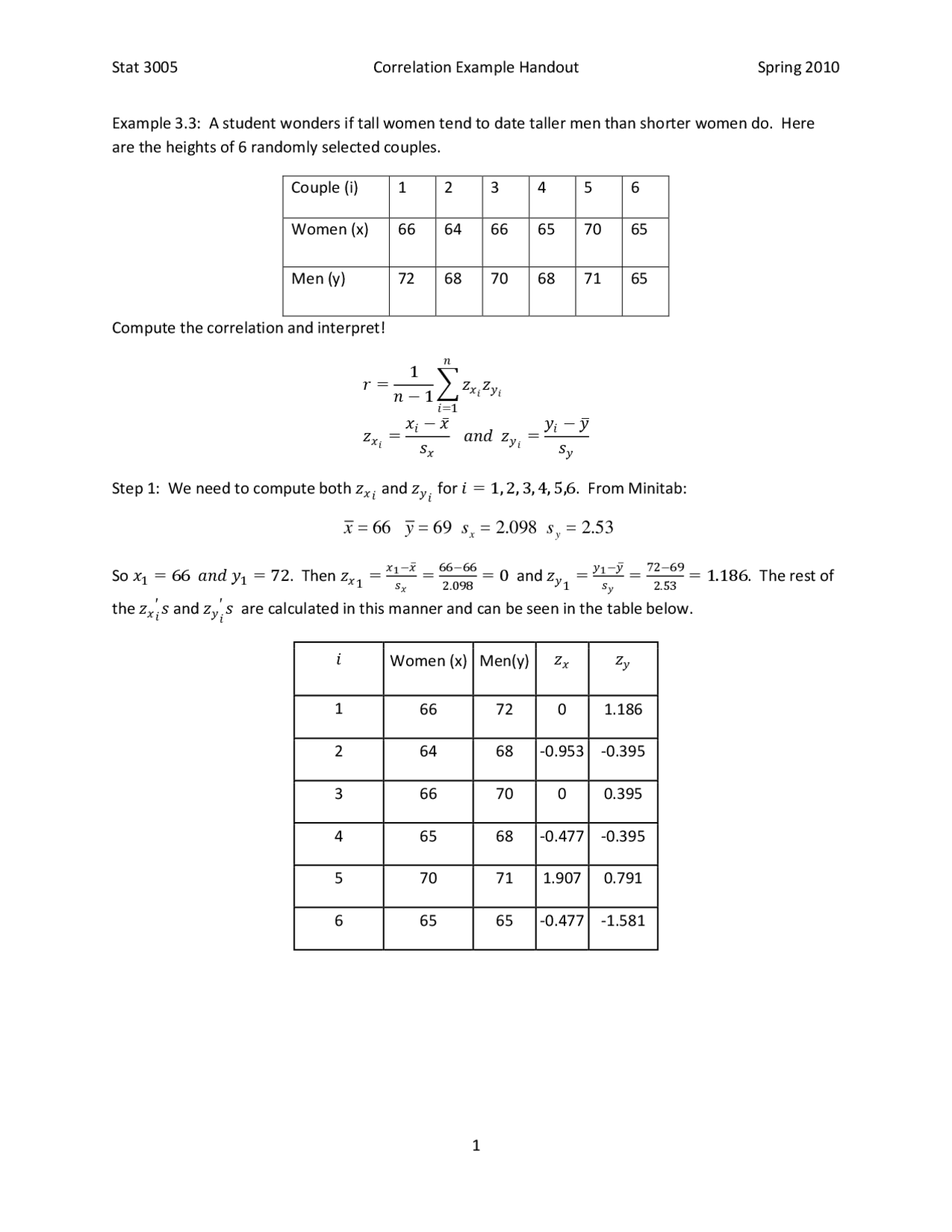 Solved Problem On Correlation In Statistical Methods Worksheet Stat