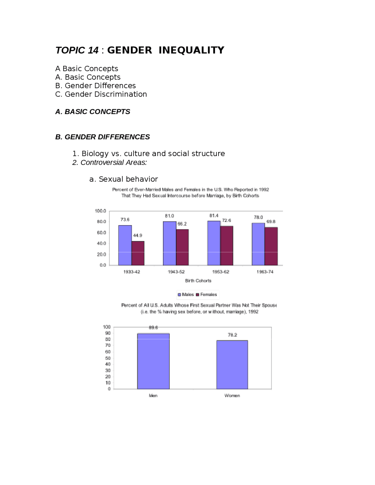 Notes On Gender Inequality Introductory Sociology Soc 1004 Docsity