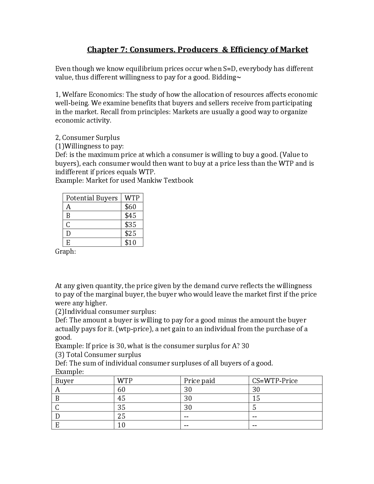 Producers Consumers And Efficiency Of Market Econ 2010 Docsity