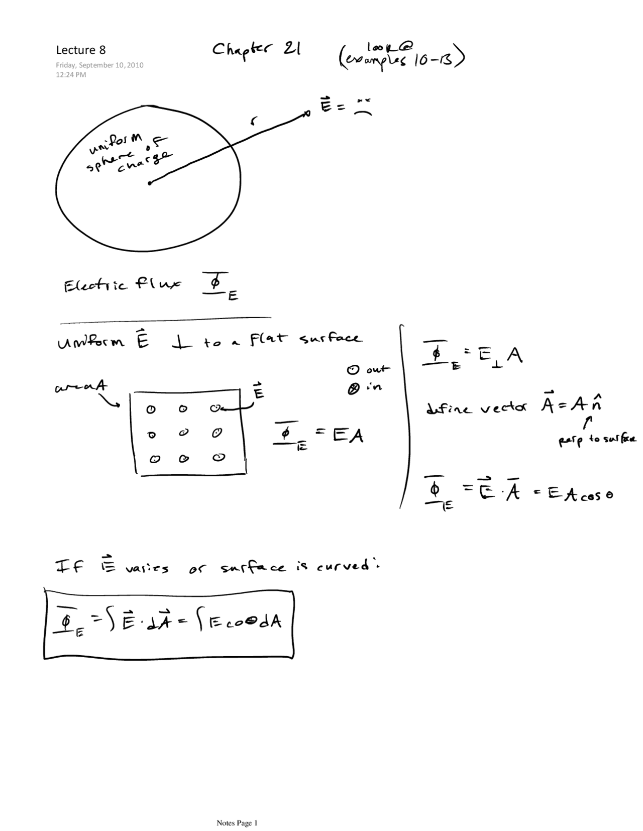 Handout Notes For Elastic Flux And Uniform Sphere Of Charge Phys 2306