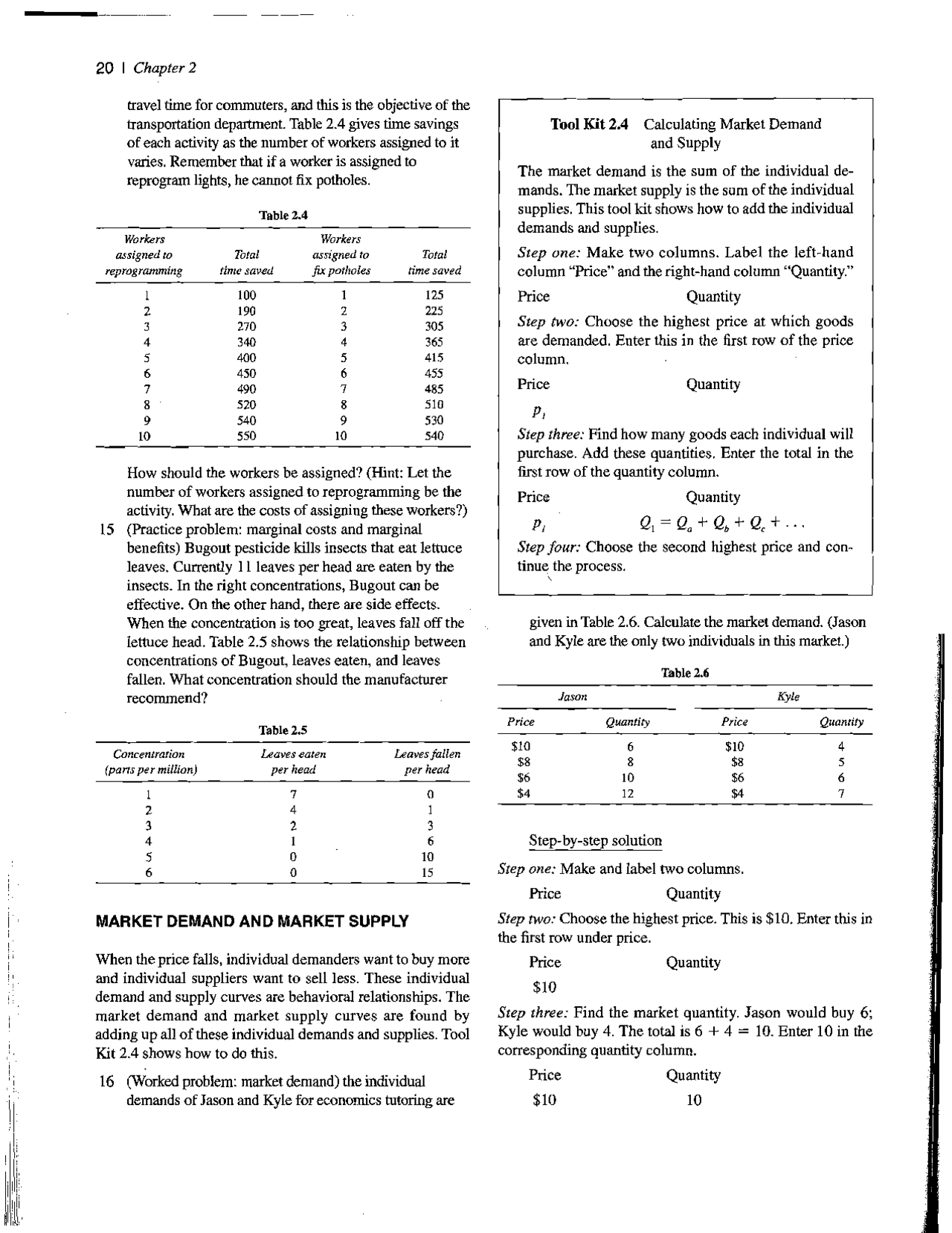 Calculating Market Demand and Supply in Macroeconomics | EC 201 - Docsity
