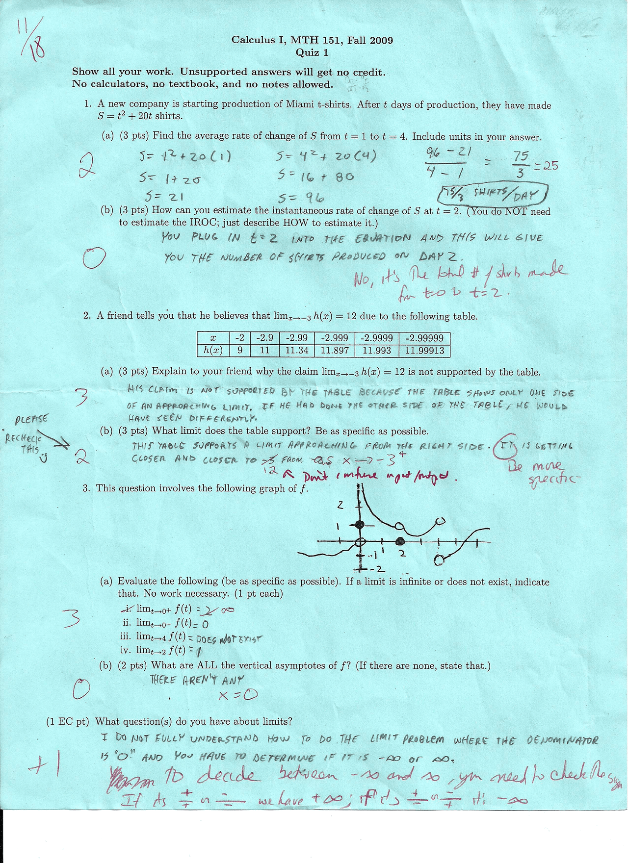 Quiz 1 With Answers Calculus I Mth 151 Docsity