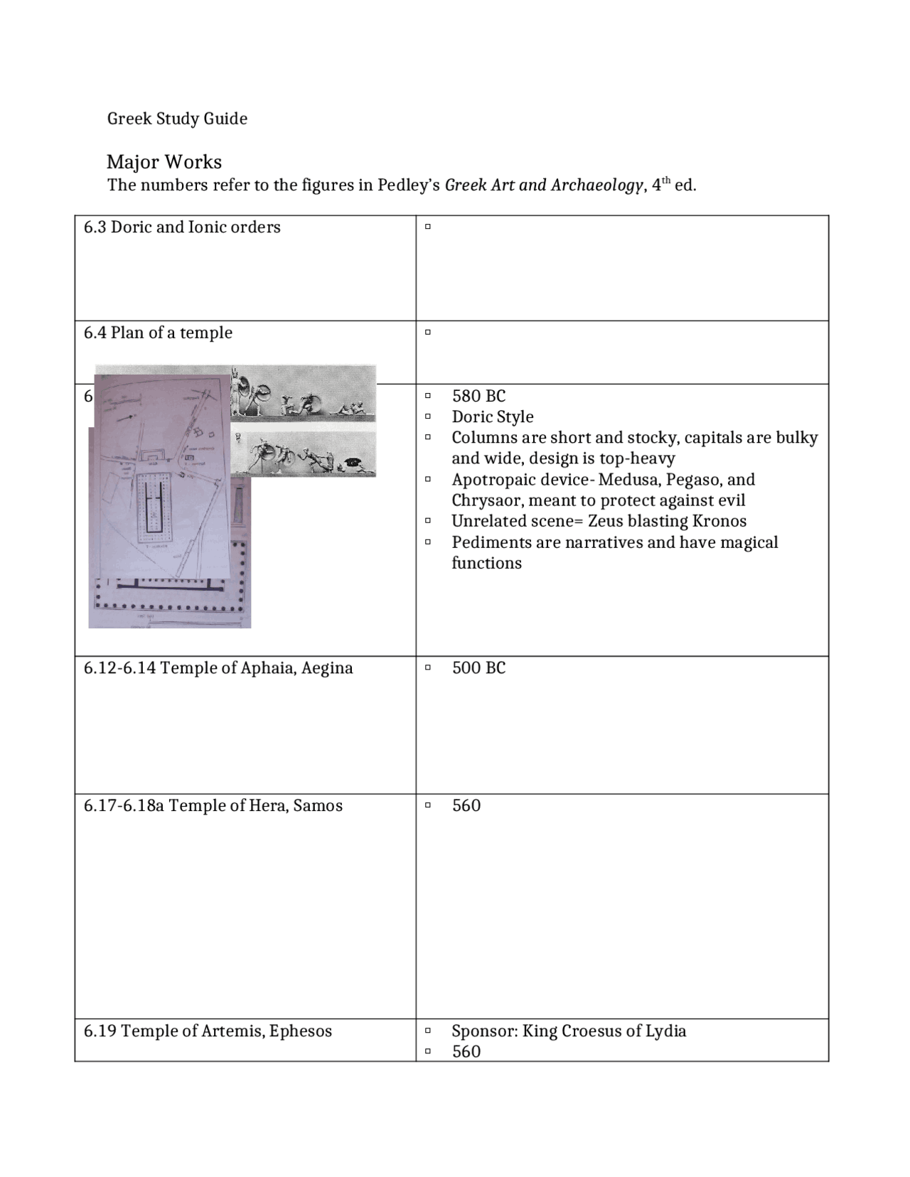 Final Exam Study Guide for Survey of Greek Art and Archaeology | ARH ...