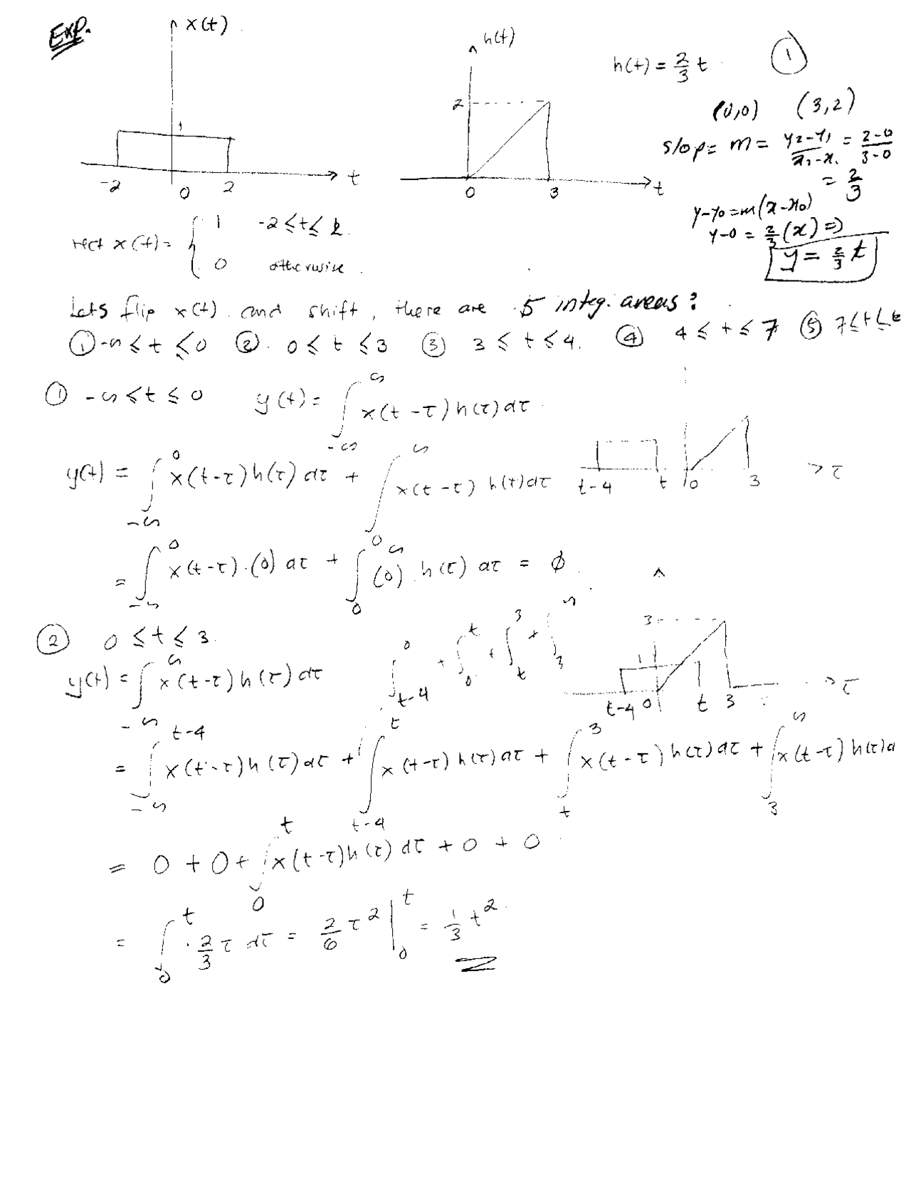 Convolution Examples - Handwritten Notes | EE 321 | Study notes Signals ...