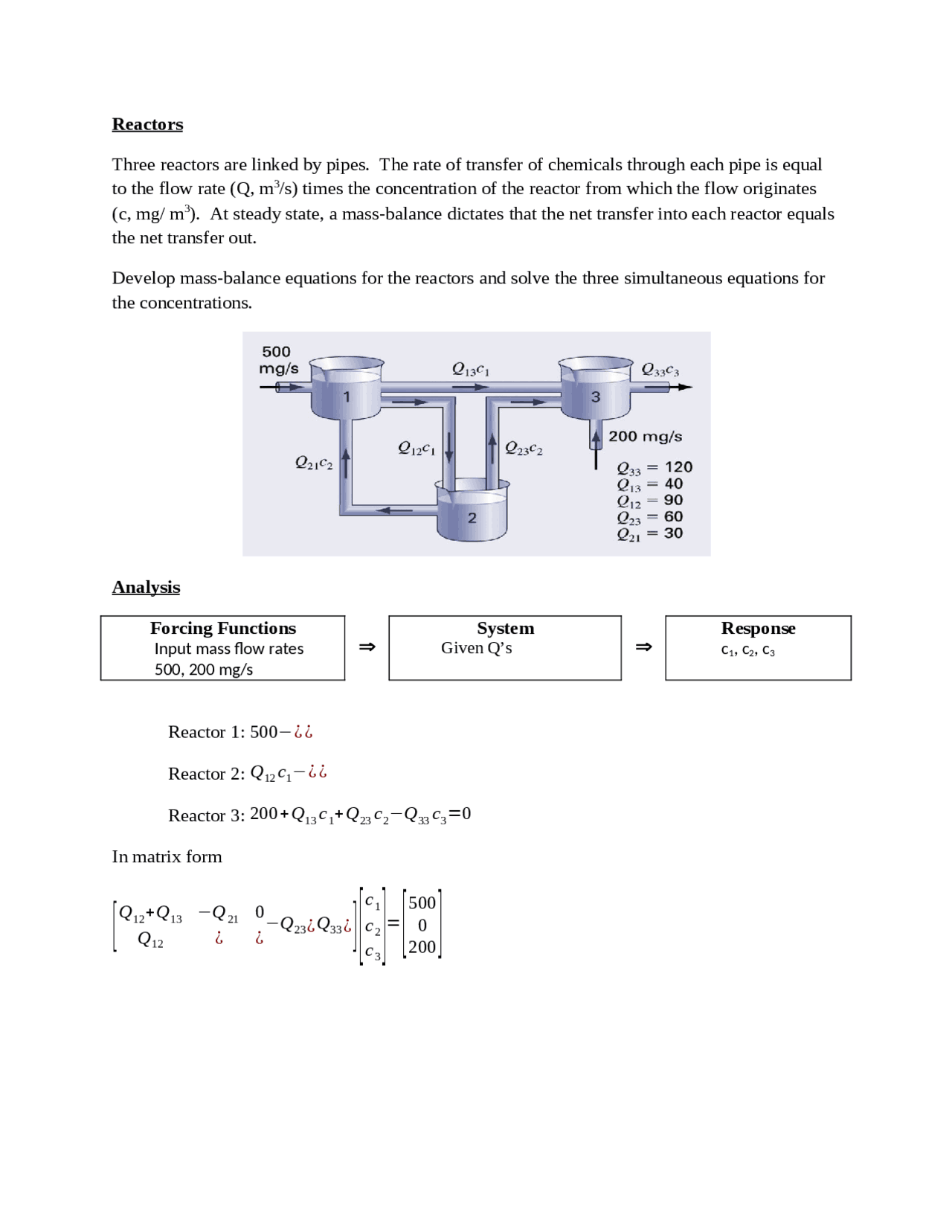 Notes On Reactors Numerical Methods Of Engineering Analysis Me 2004