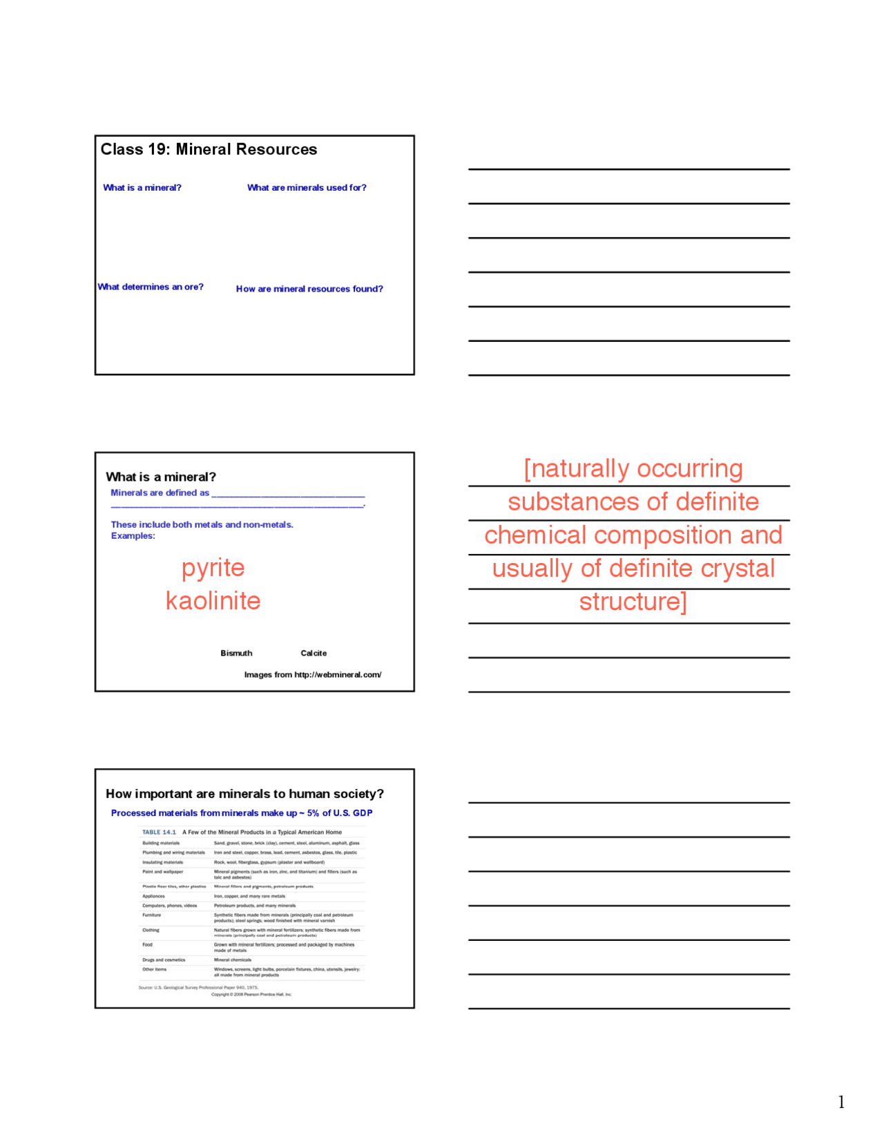 Mineral Resources Resources Geology Slides Geos 1024 Docsity