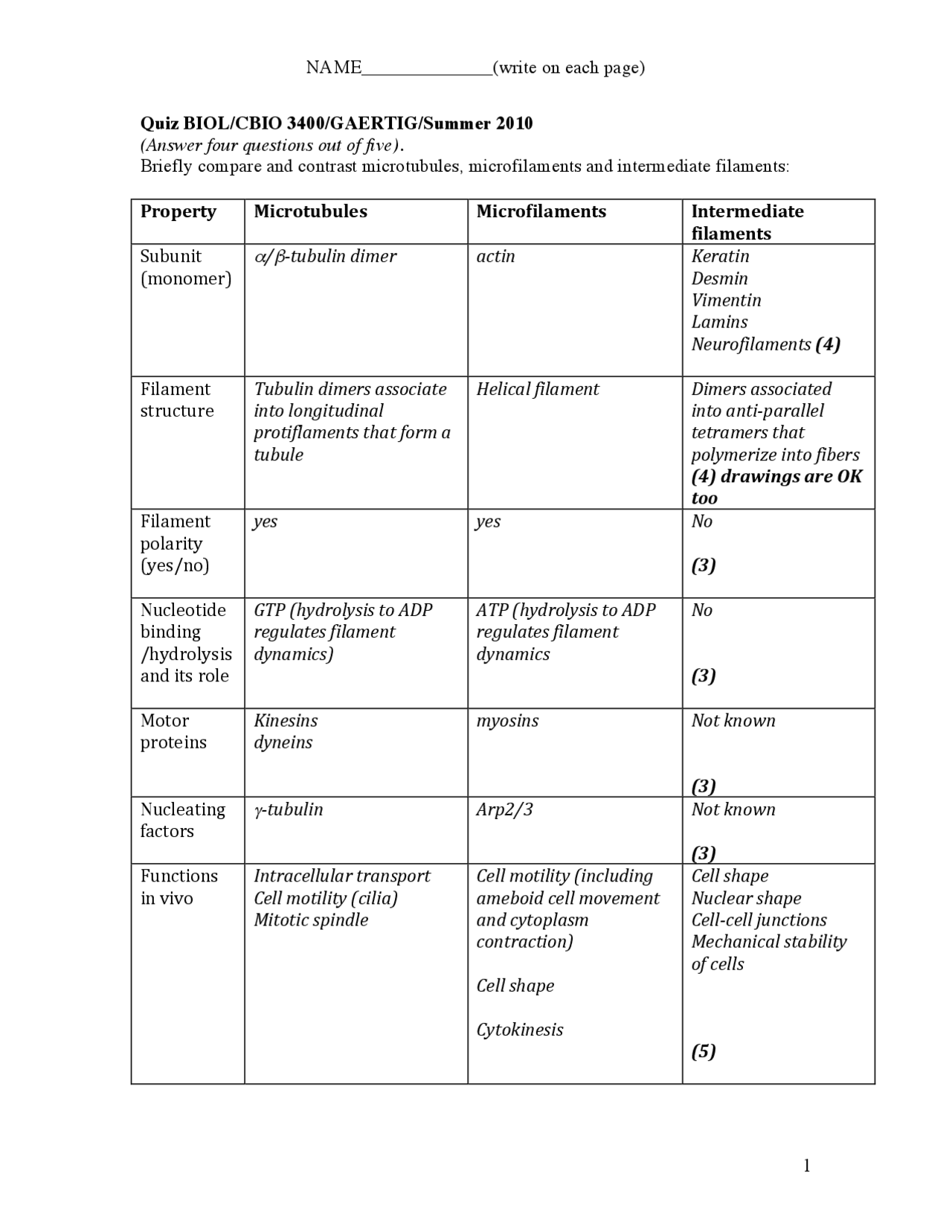5 Questions On Cell Biology With Solution Exam 3 Cbio 3400 Exams
