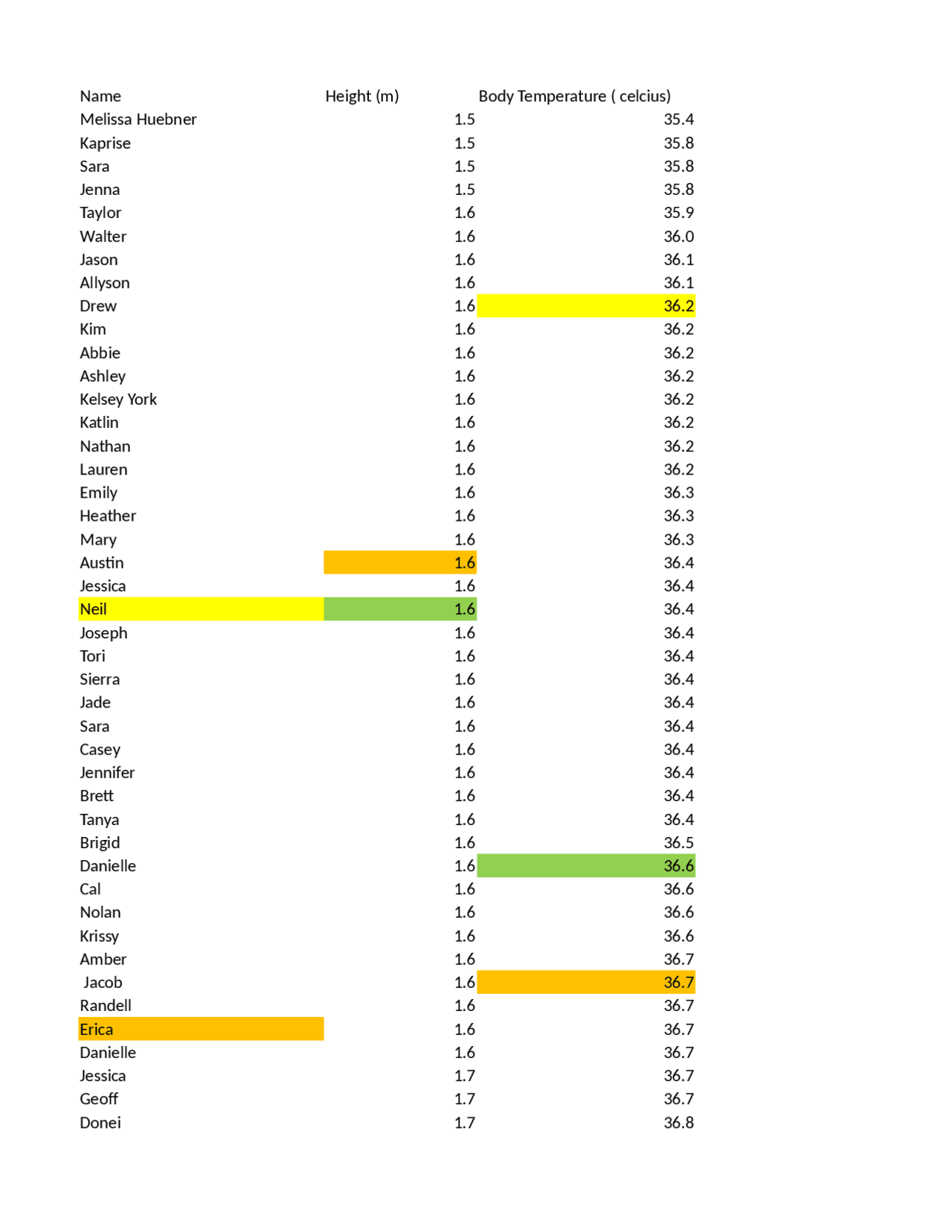 Lecture notes on Metric Measurements | BMS 110 - Docsity