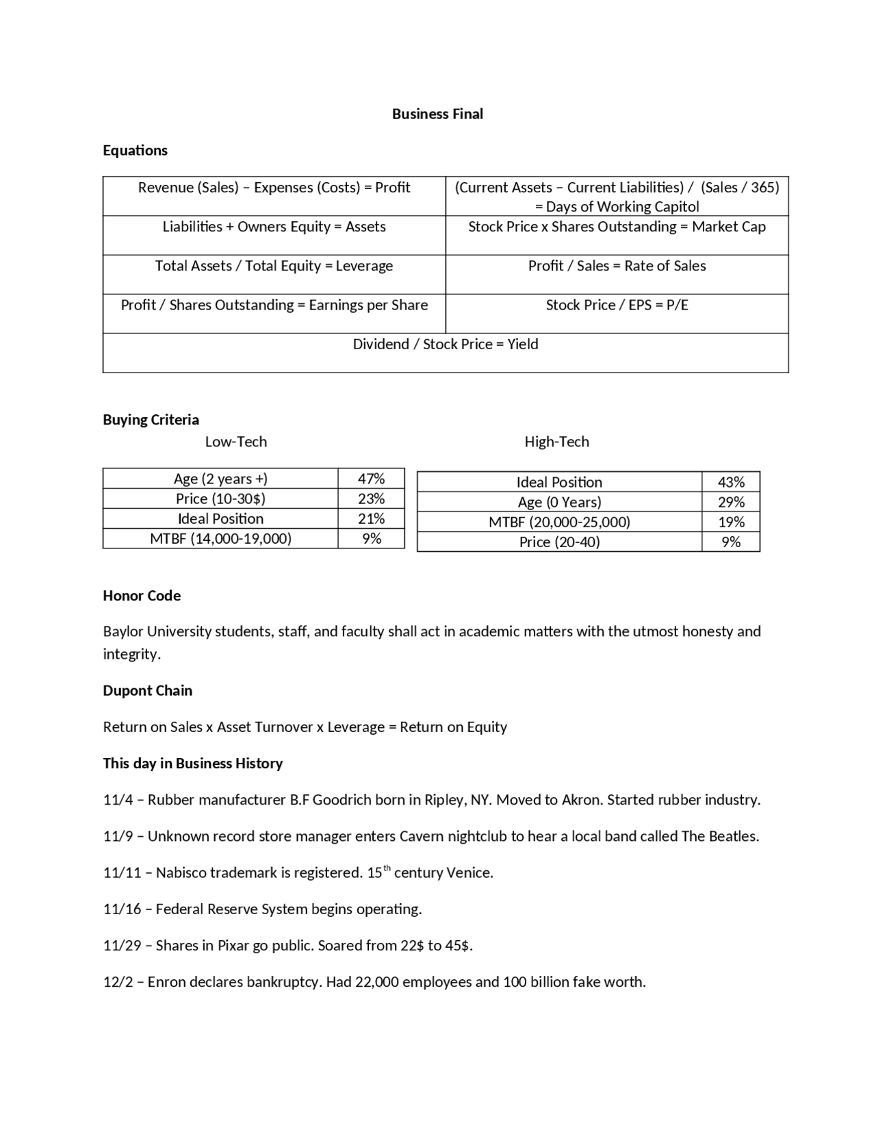 Lecture Notes On Final Business Bus 1301 Docsity