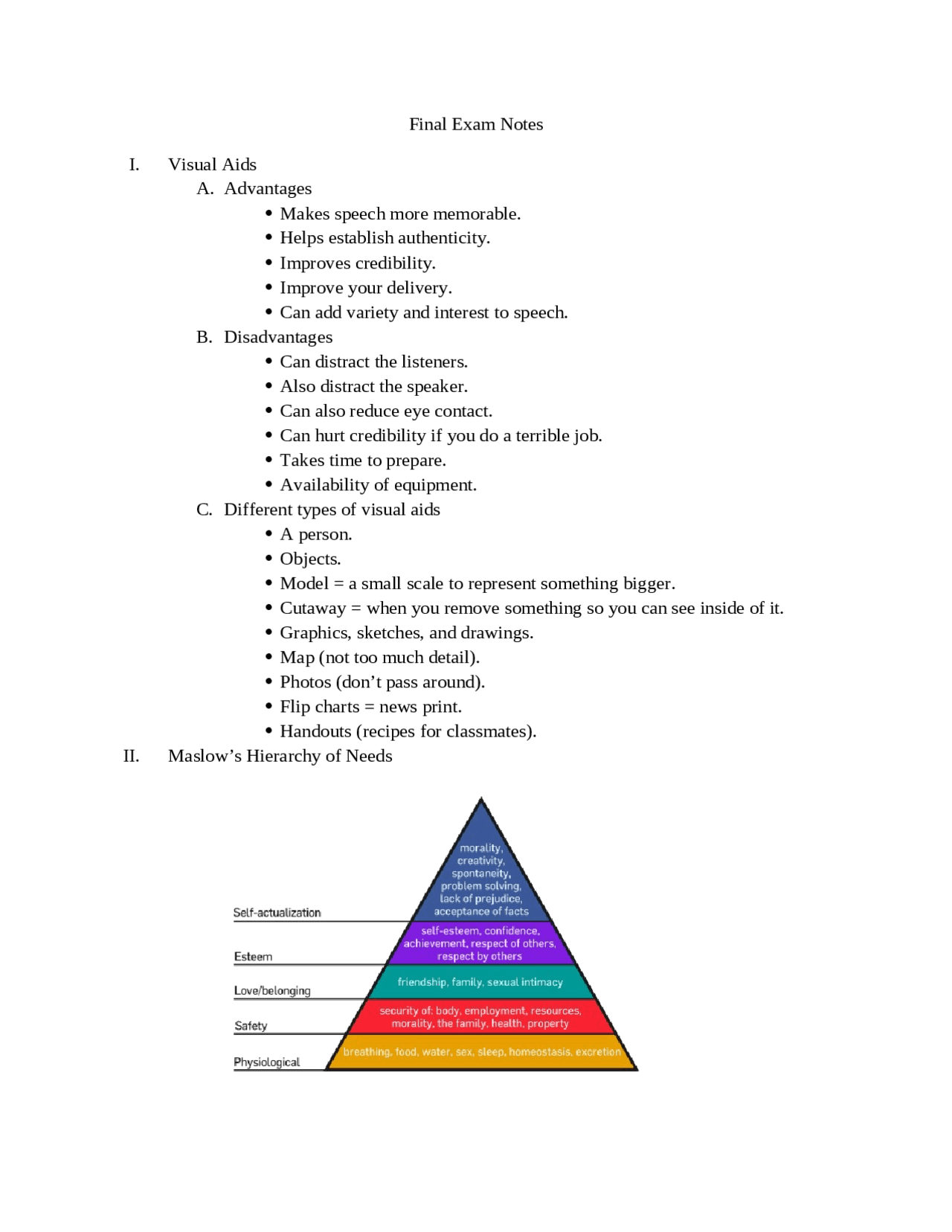 Effective Speaking: Visual Aids, Needs, Language, Humor, Delivery, and ...