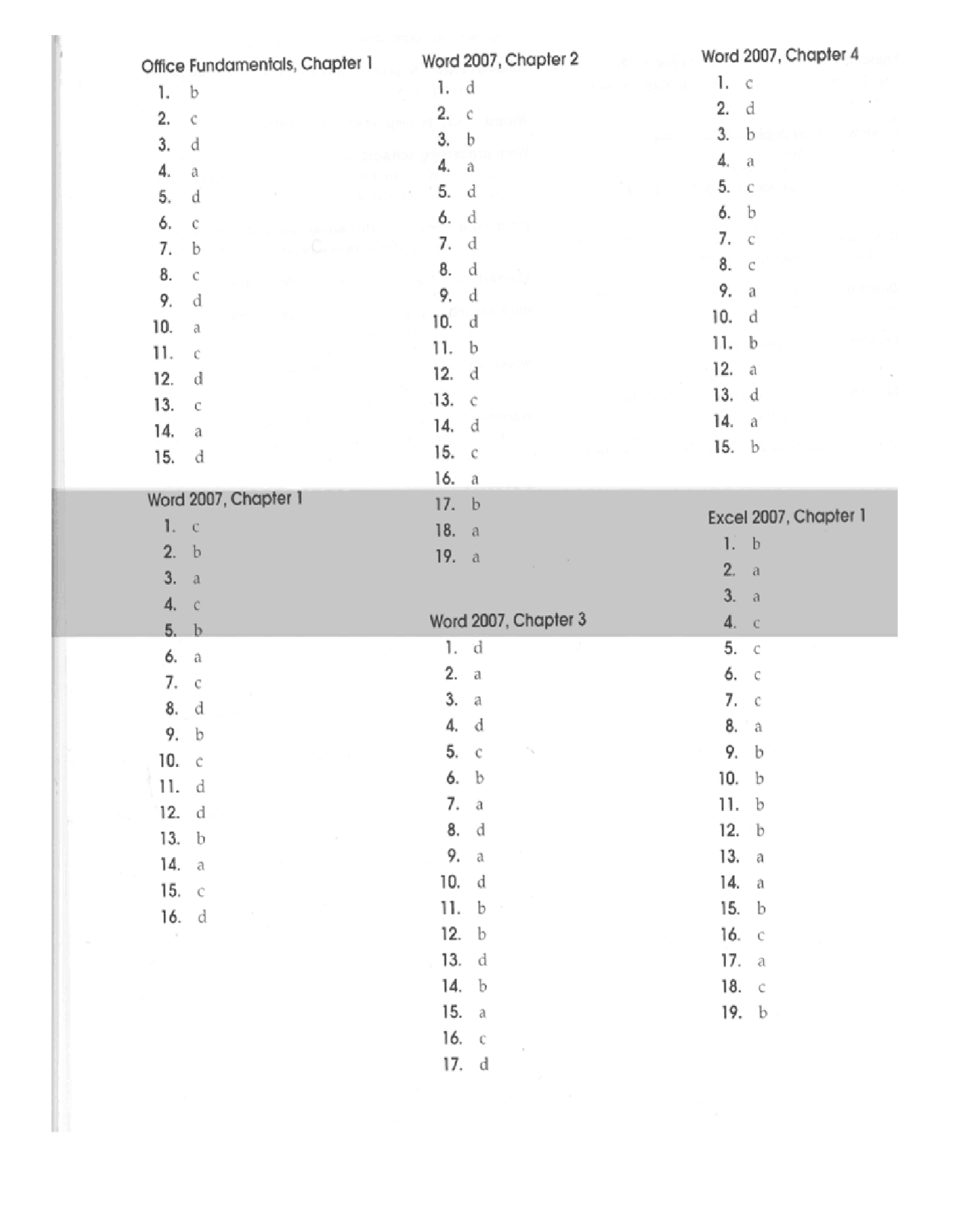 Solved Mcqs On The Office Fundamentals And Access Powerpoint Cgs 2531