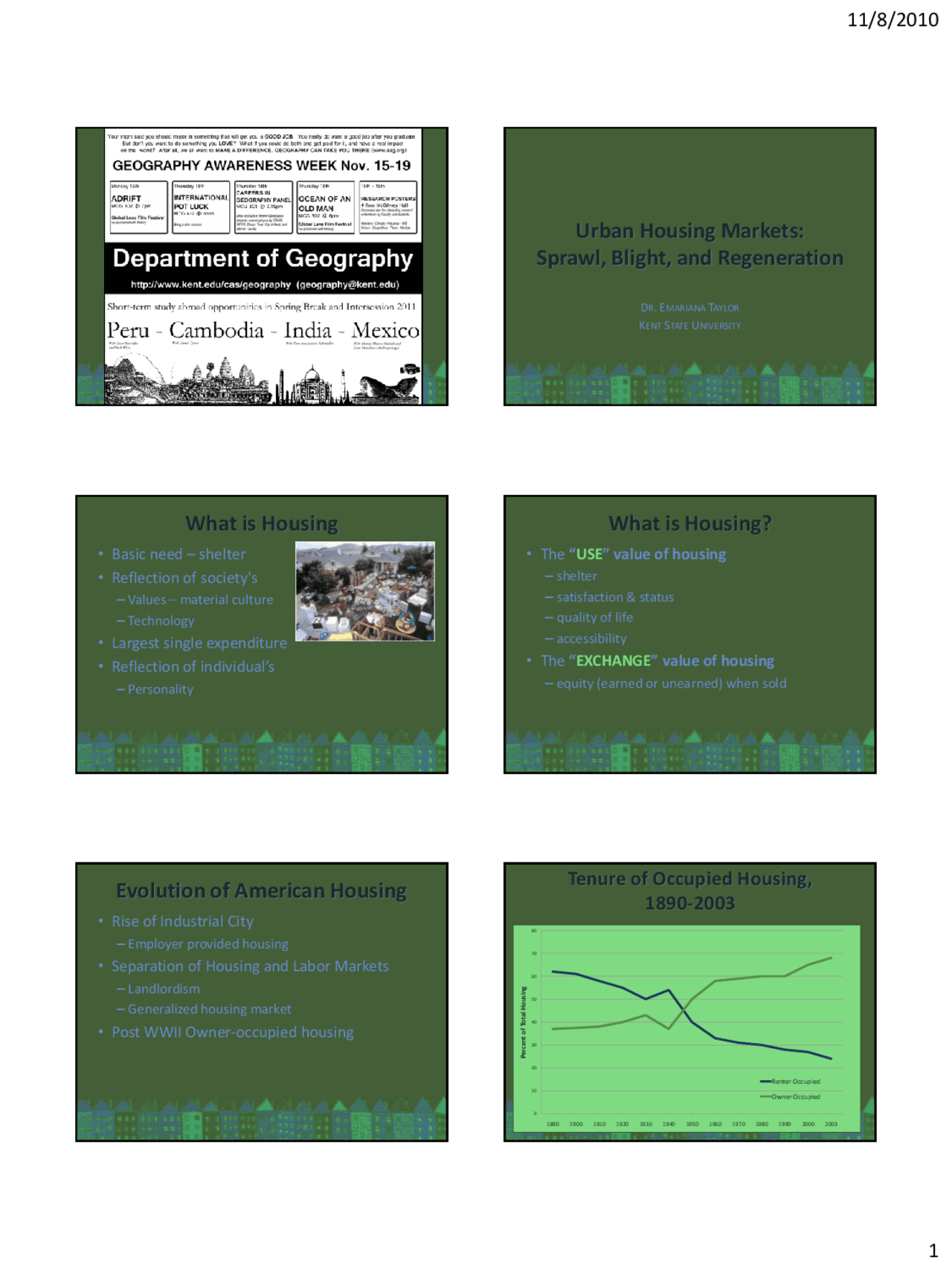 Lecture Slides On Urban Housing Markets Sprawl Blight And Regeneration Geog 36065 Docsity 